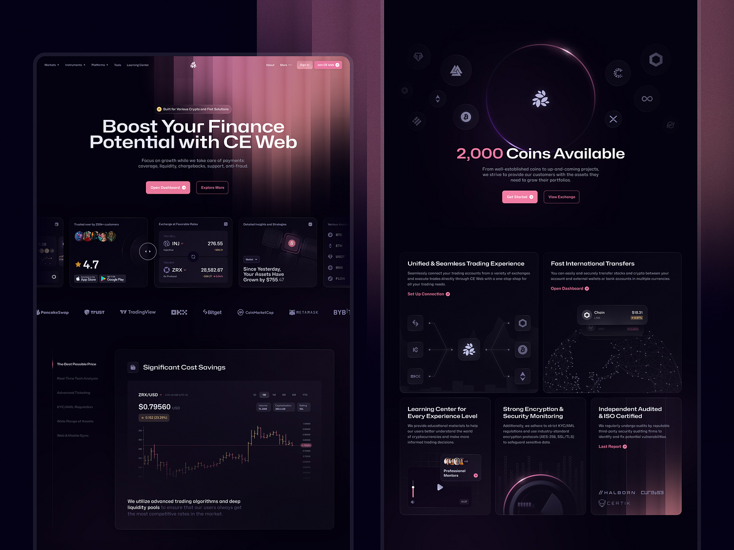 Crypto Exchange Web Platform by Conceptzilla on Dribbble
