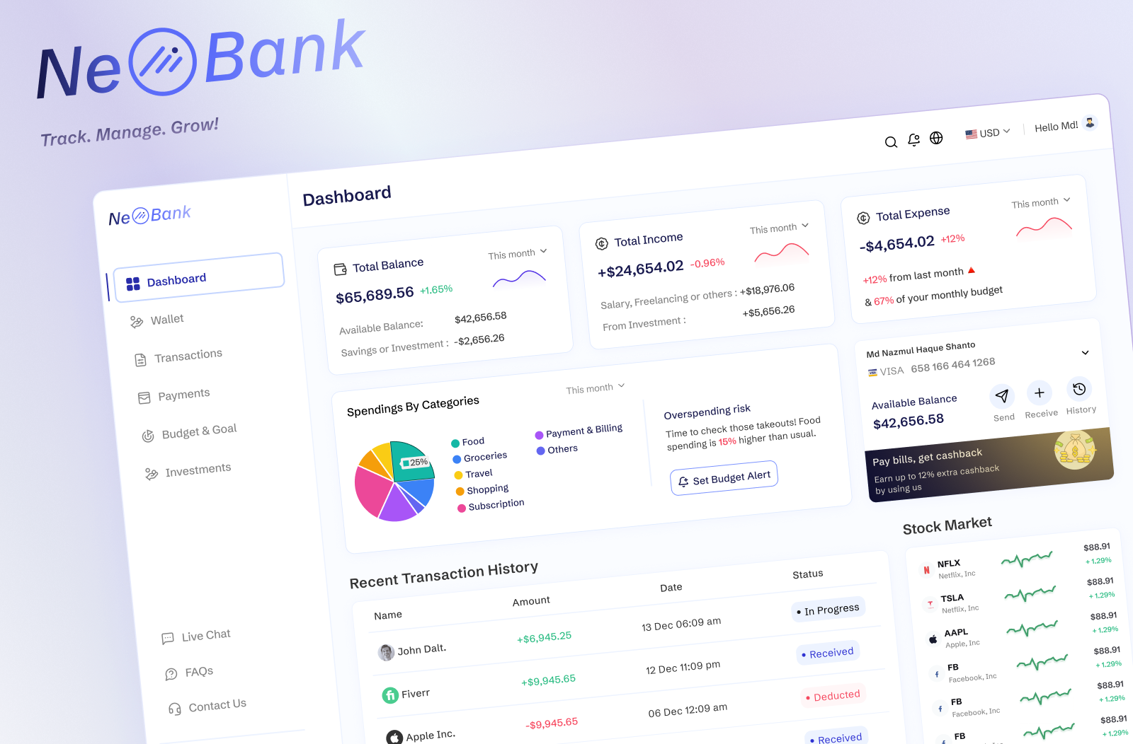 Modern Finance Dashboard Ui Neobank By Naimul Hasan вђњ For Craftora On