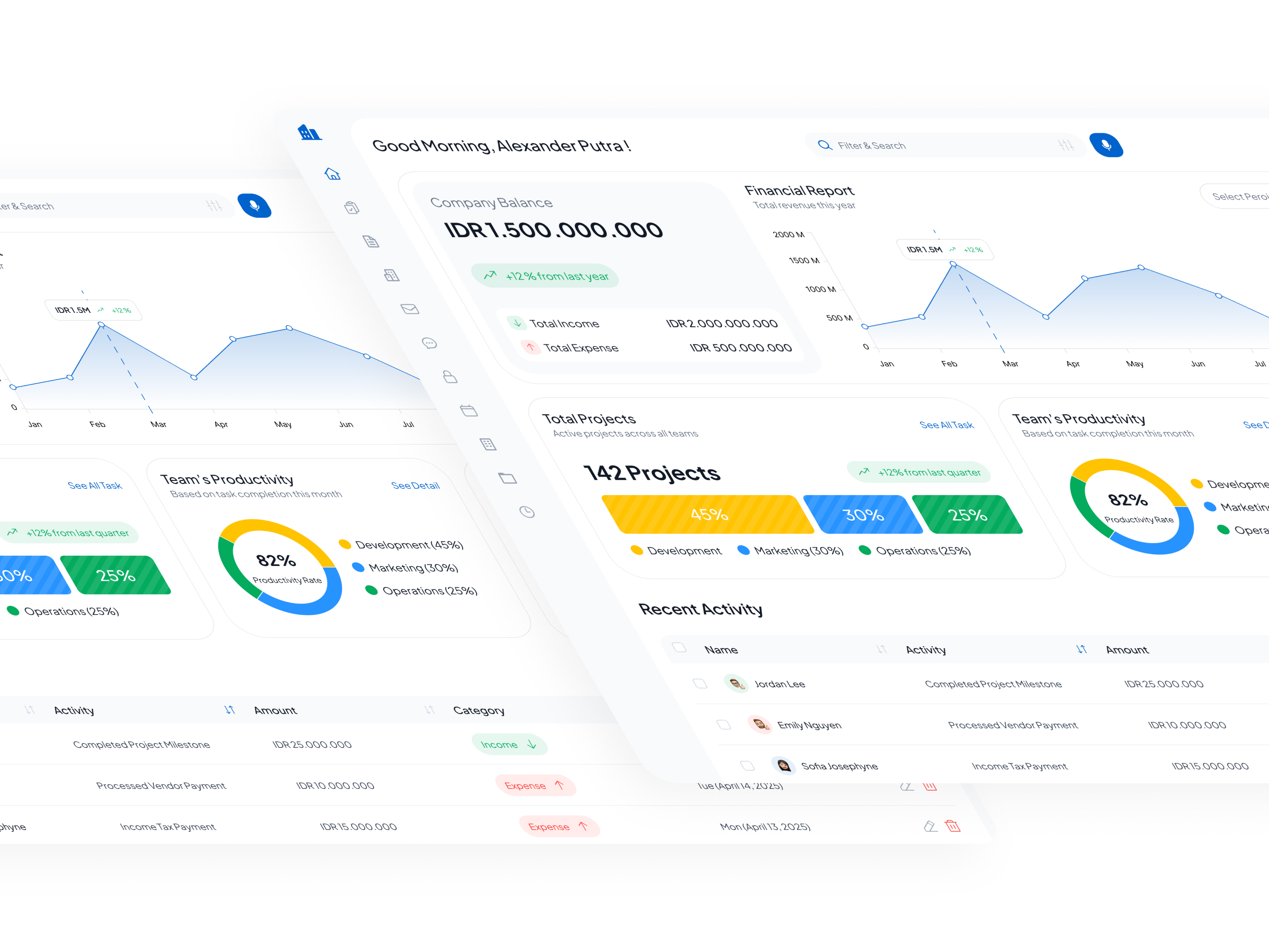 InsightSync - Company Management Dashboard by Adam Himawan on Dribbble