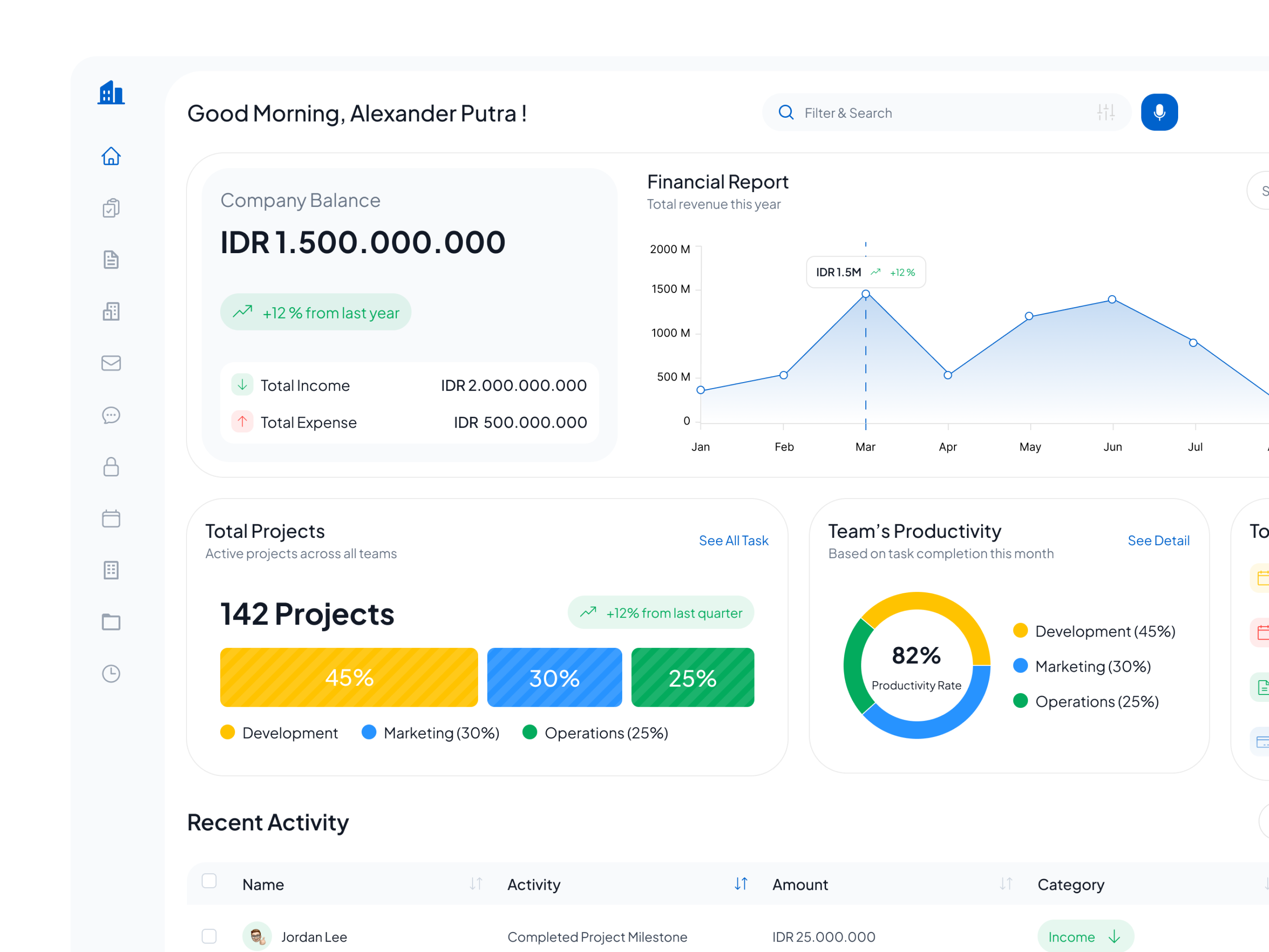 InsightSync - Company Management Dashboard by Adam Himawan on Dribbble