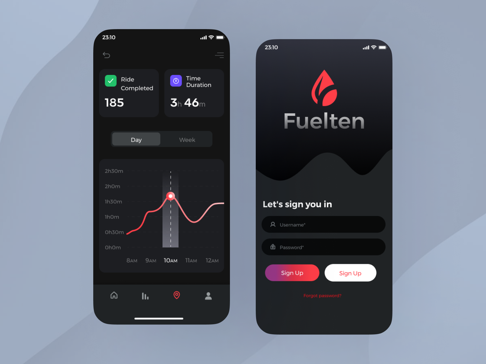 Fuel Track & Car Energy Monitor App 3 by Vipin Sharma on Dribbble