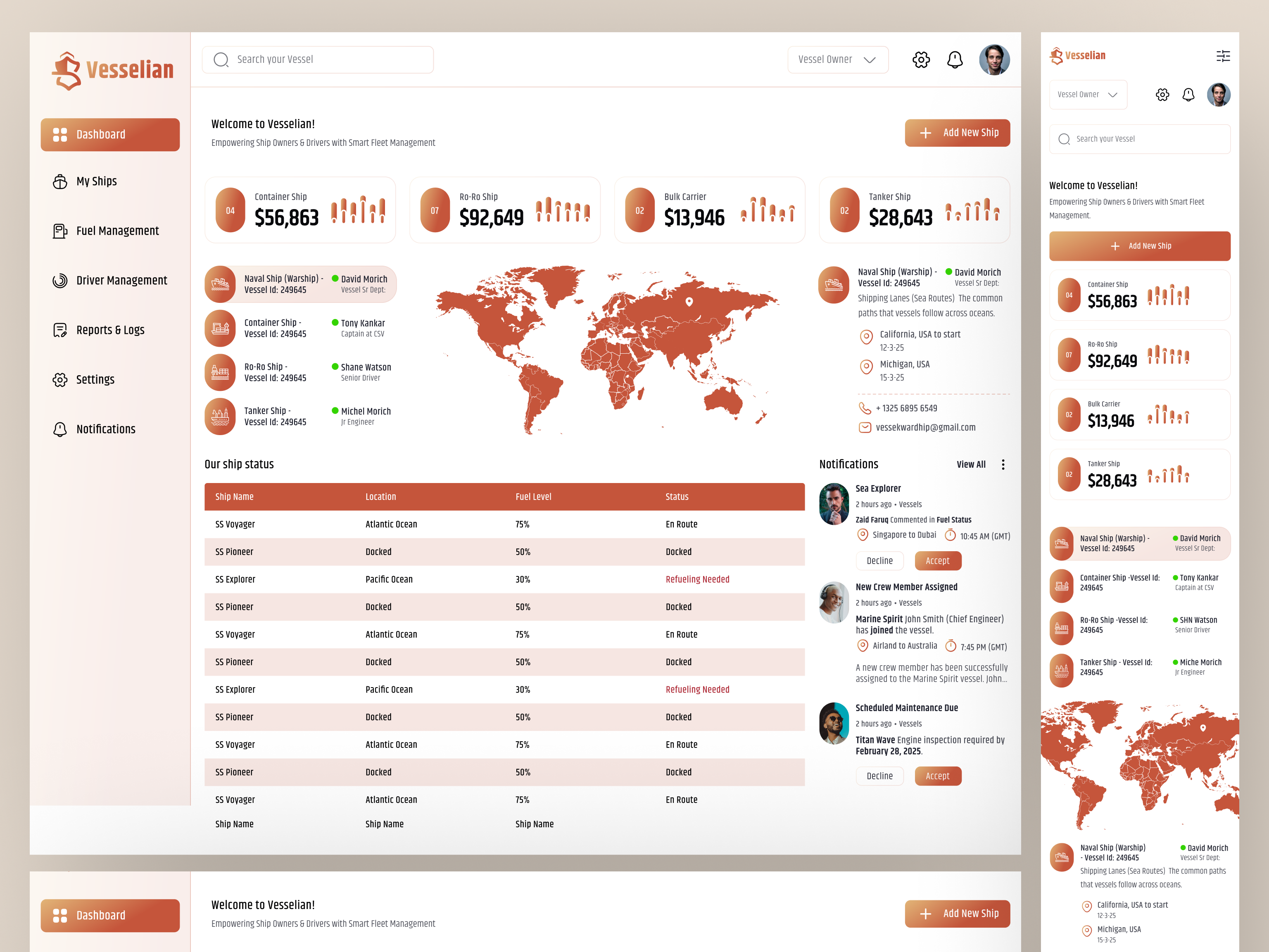 Vessel Management Dashboard – UI/UX Design 🚢📊 by Foyshal Khan on Dribbble