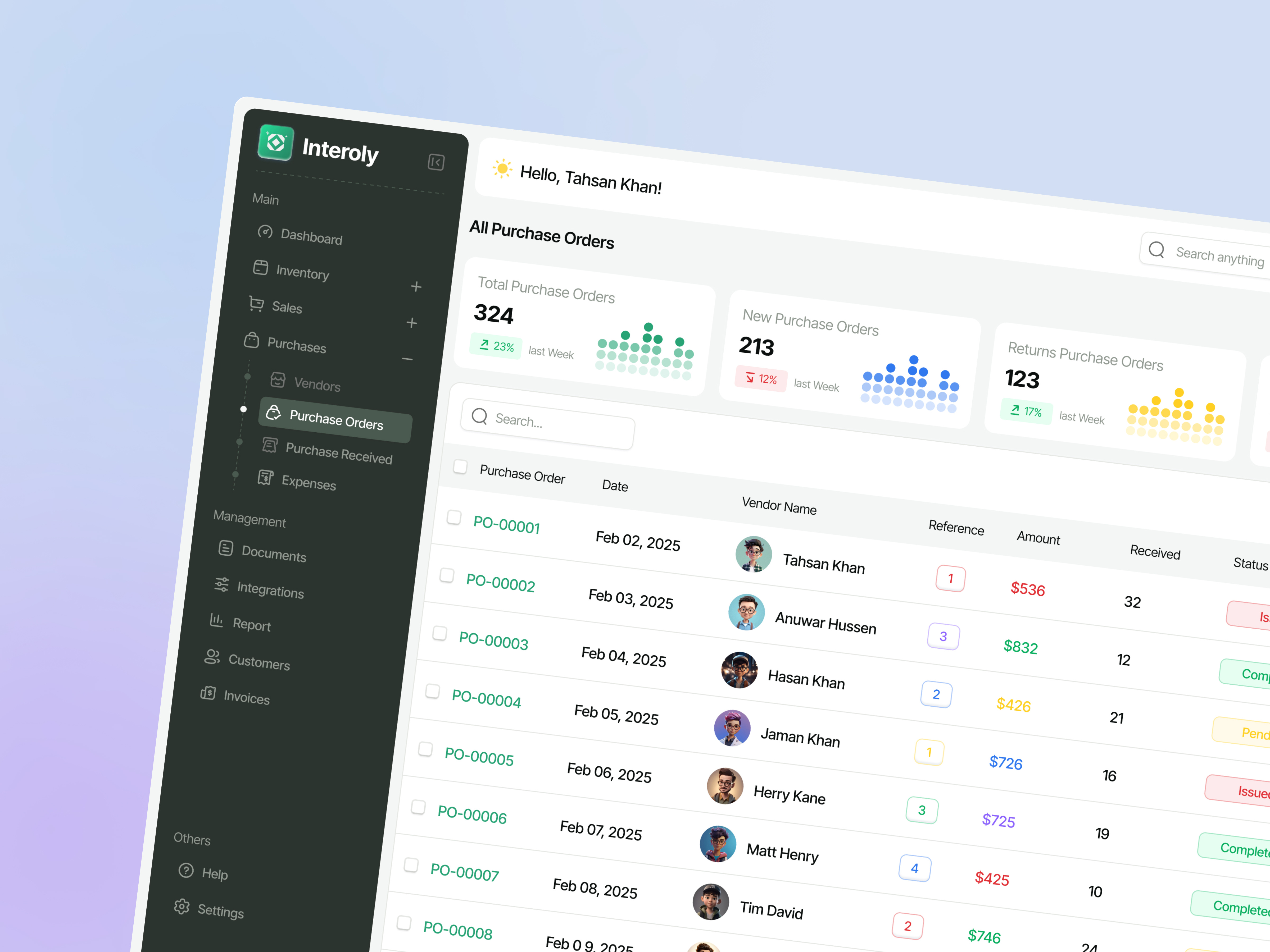 Inventory Purchase Orders Dashboard by Anuwar Hossen on Dribbble