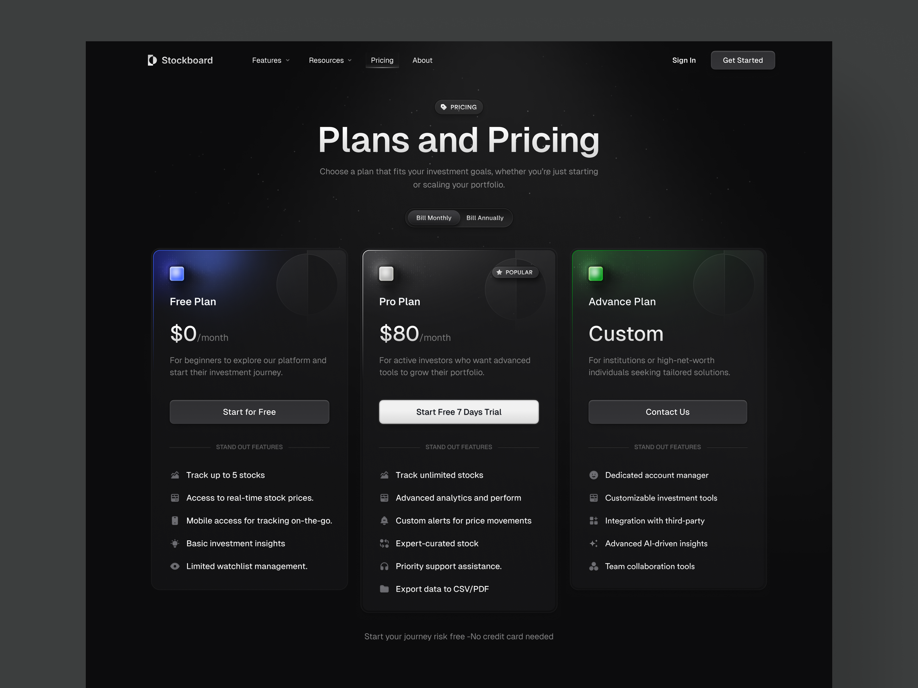 Inner Page designs, themes, templates and downloadable graphic elements ...