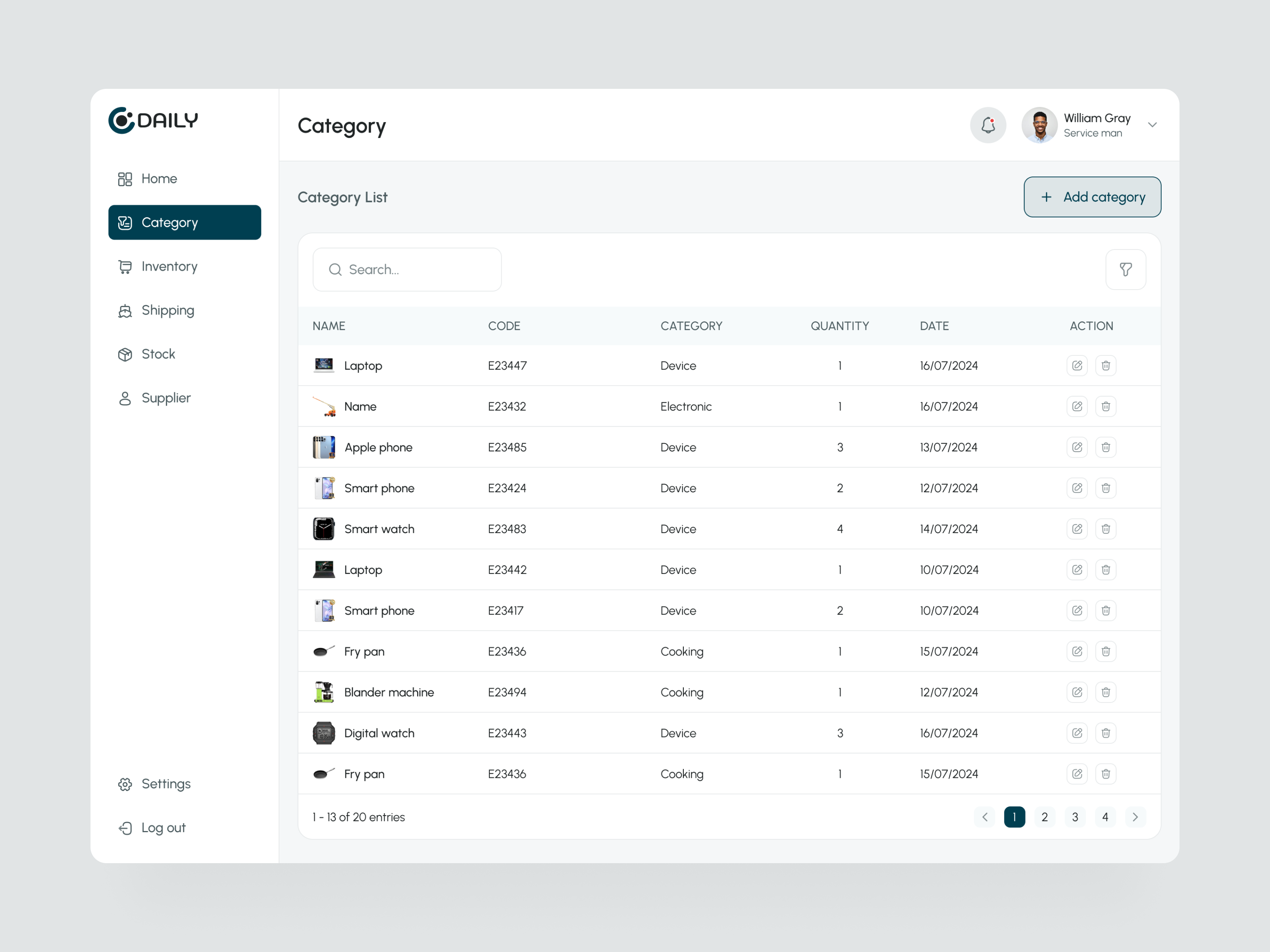 SAAS-Category Table Dashboard Page UI/UX by Sudarsan Roy on Dribbble