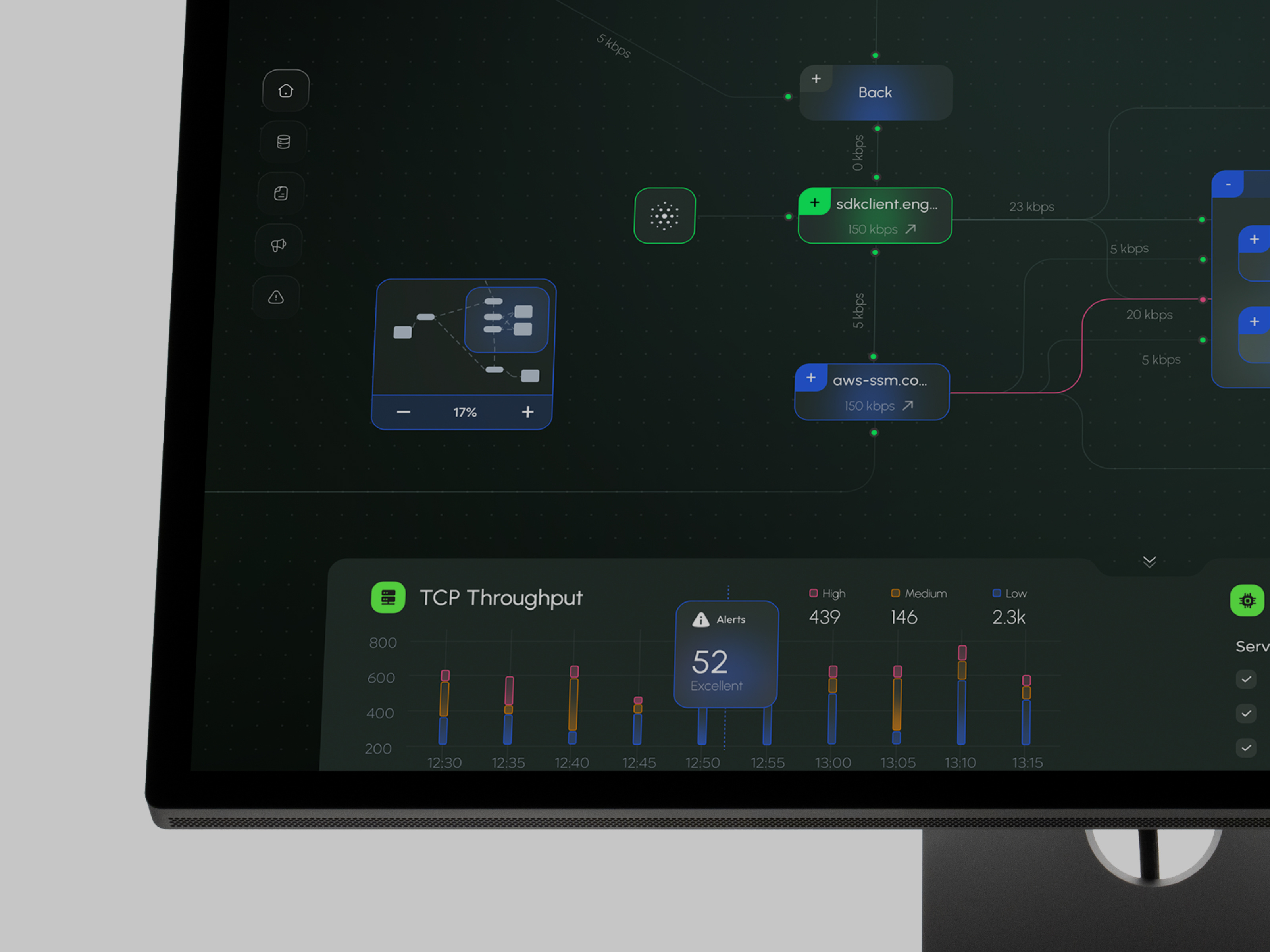Browse thousands of Process Flow UI Design images for design ...