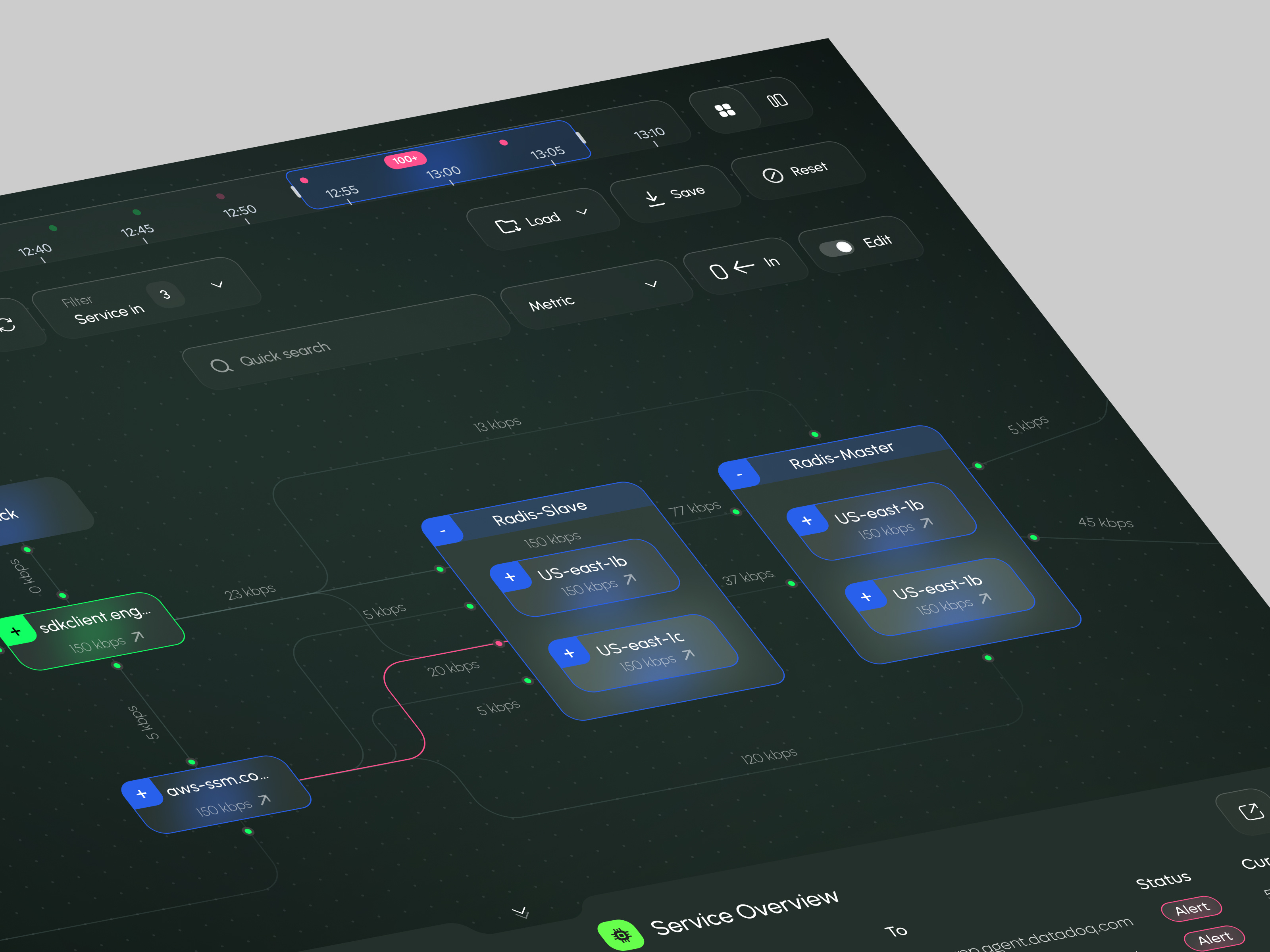 FlowTune Dashboard - Optimizing Flow Processes by Jack R. for RonDesignLab ⭐️ on Dribbble