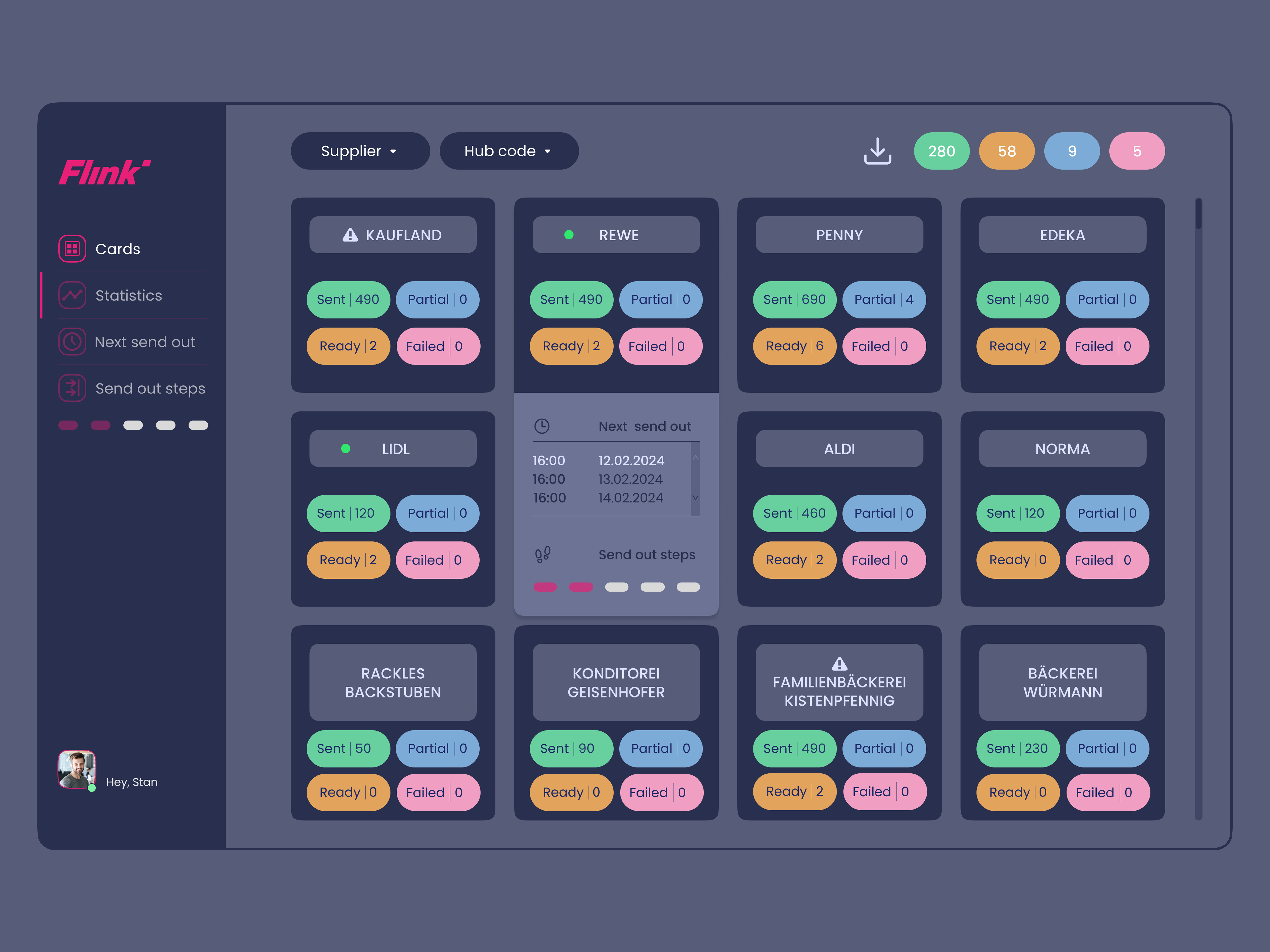 Flink dashboard replenishment redesign by Nadzeya Pershko on Dribbble