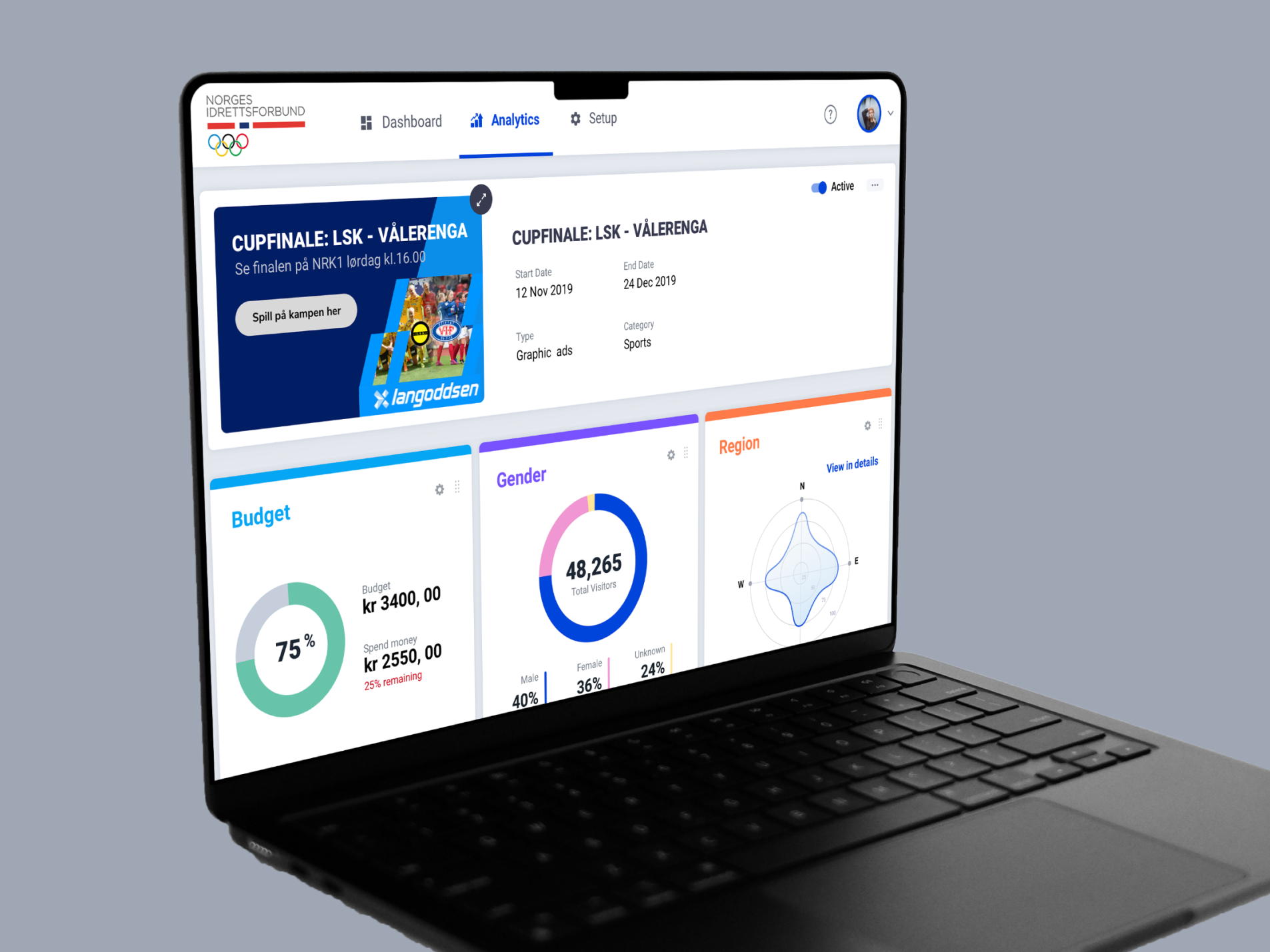 Analytics Dashboard for Campaigns by Chirag Solanki on Dribbble