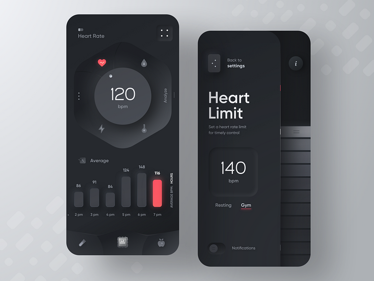 Heart Rate UI by Deepika Dhamija on Dribbble