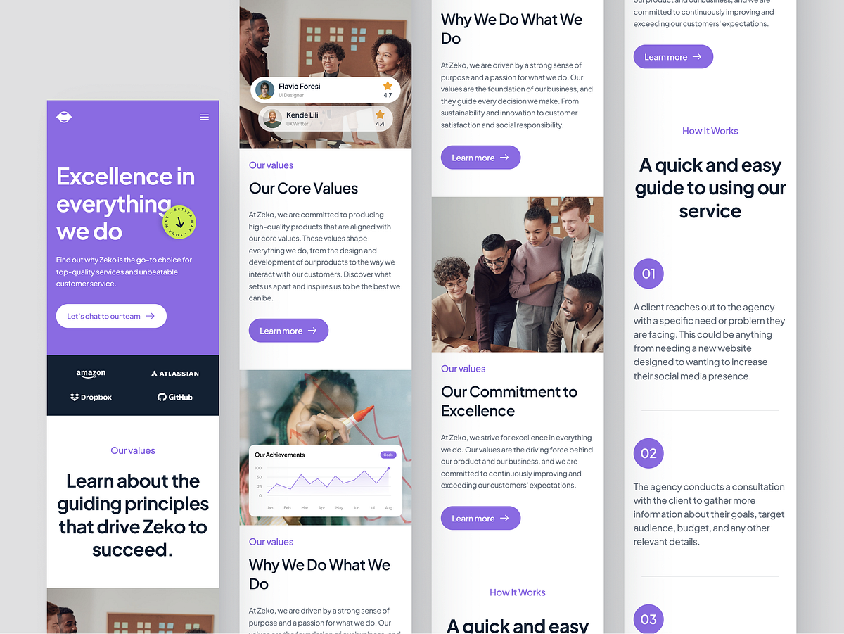 Zeko - Company Profile Landing Page [Responsive] by Rizal for Kretya ...