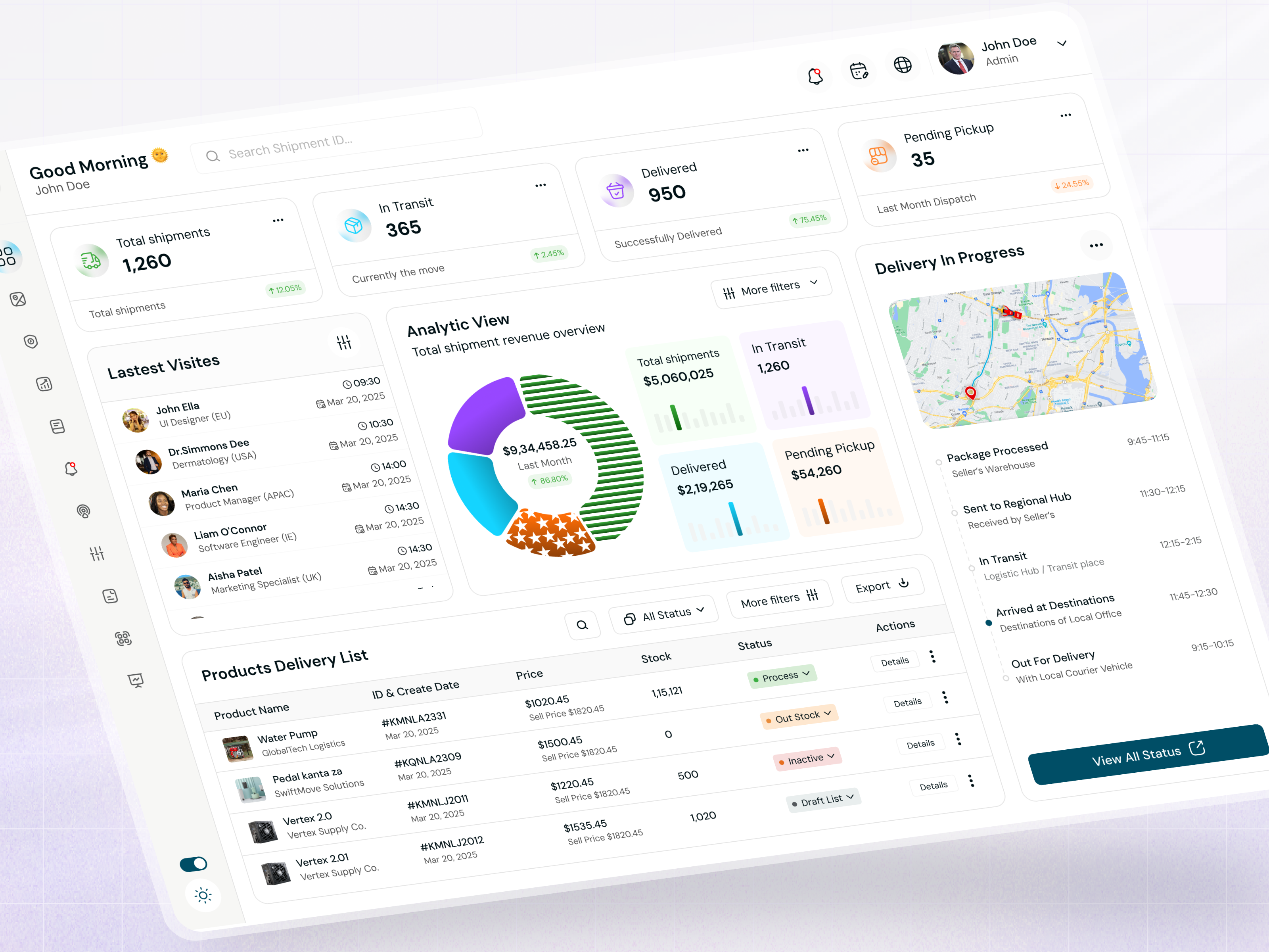 Logistics Management Dashboard by Tapas Das for Design Veli on Dribbble