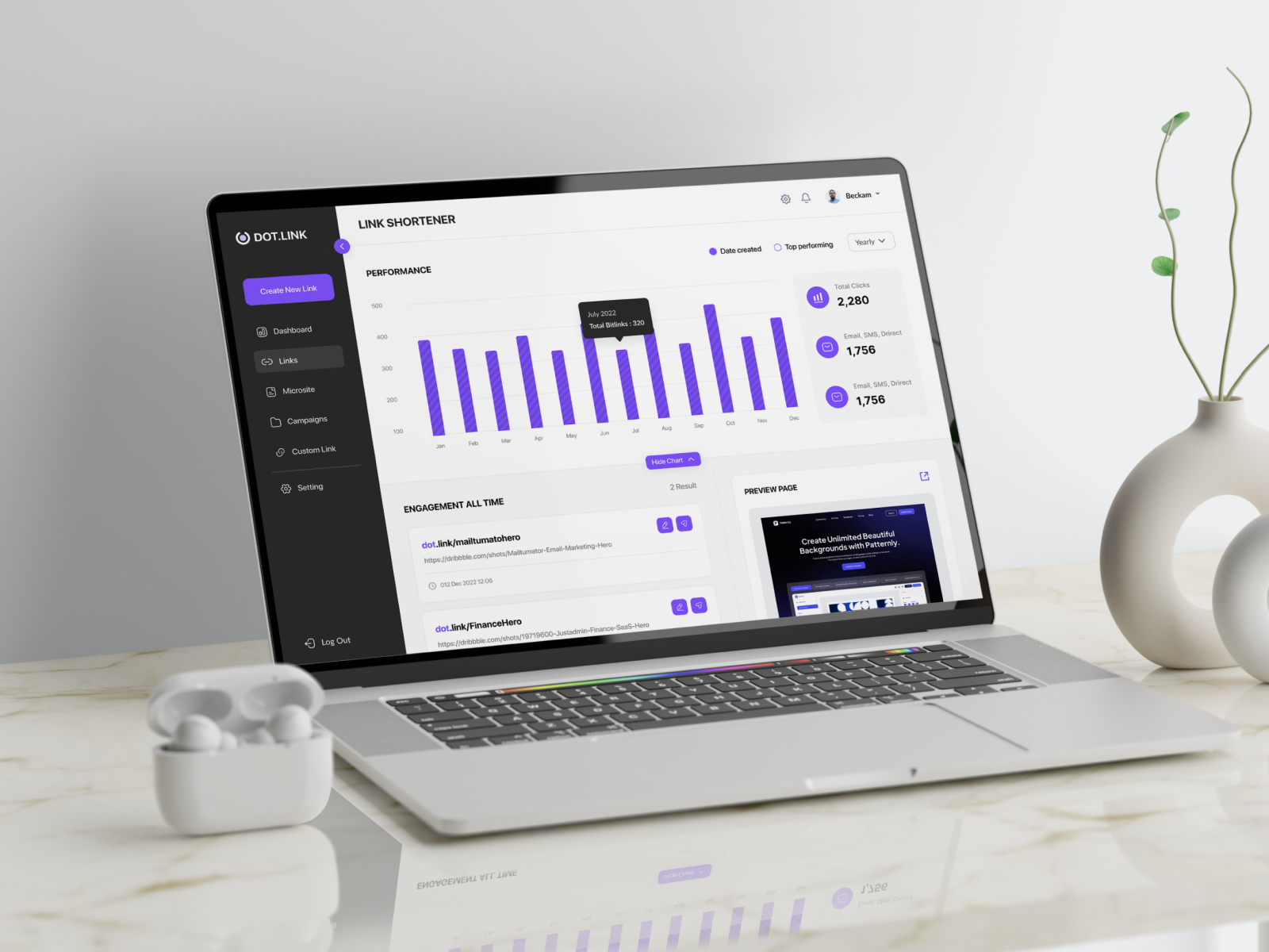 DOT.LINK - Link Shortener Dashboard by Arya Pradana for Elux Space on Dribbble