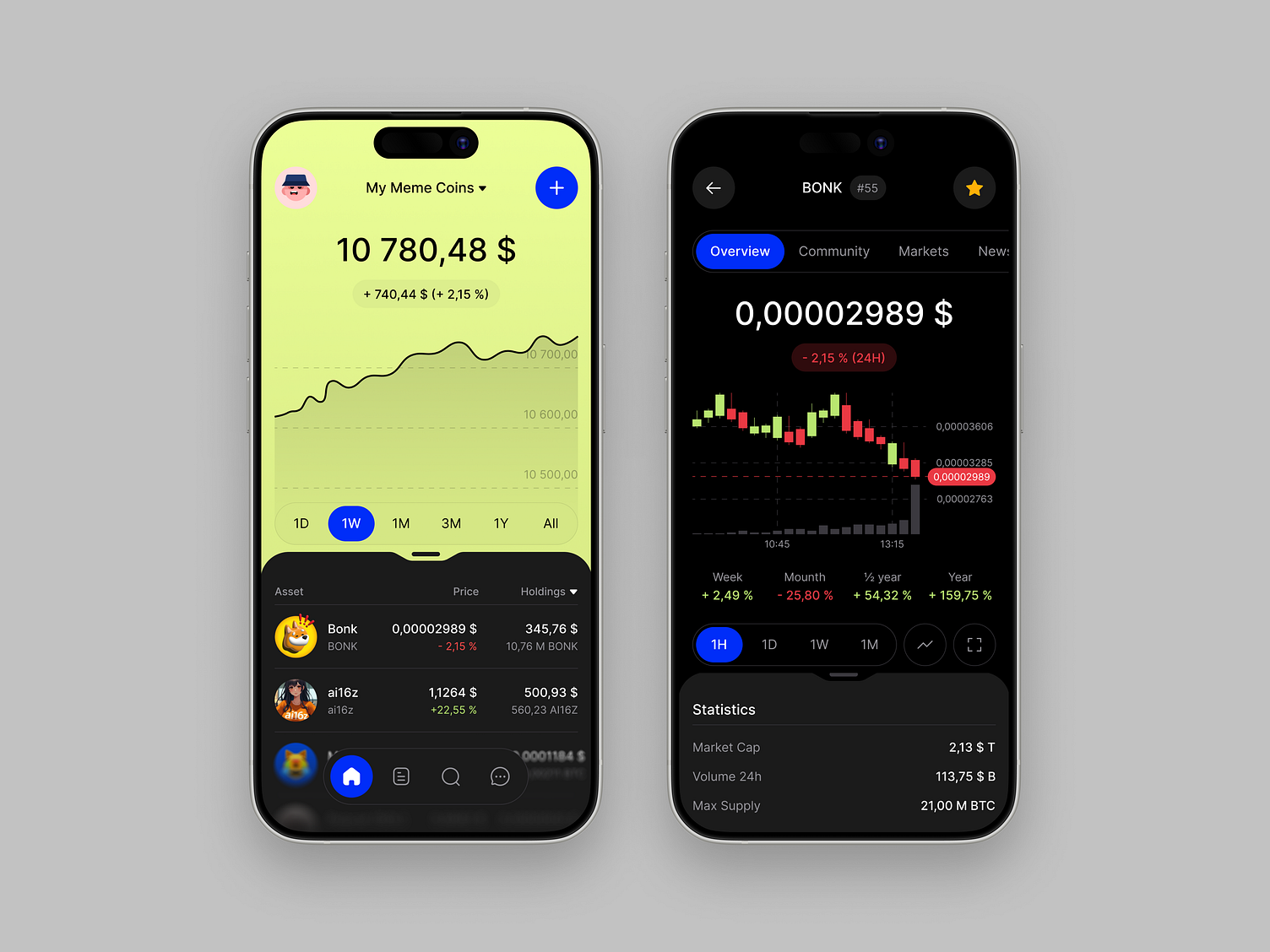 Crypto Portfolio Tracker App by Agilie Team on Dribbble