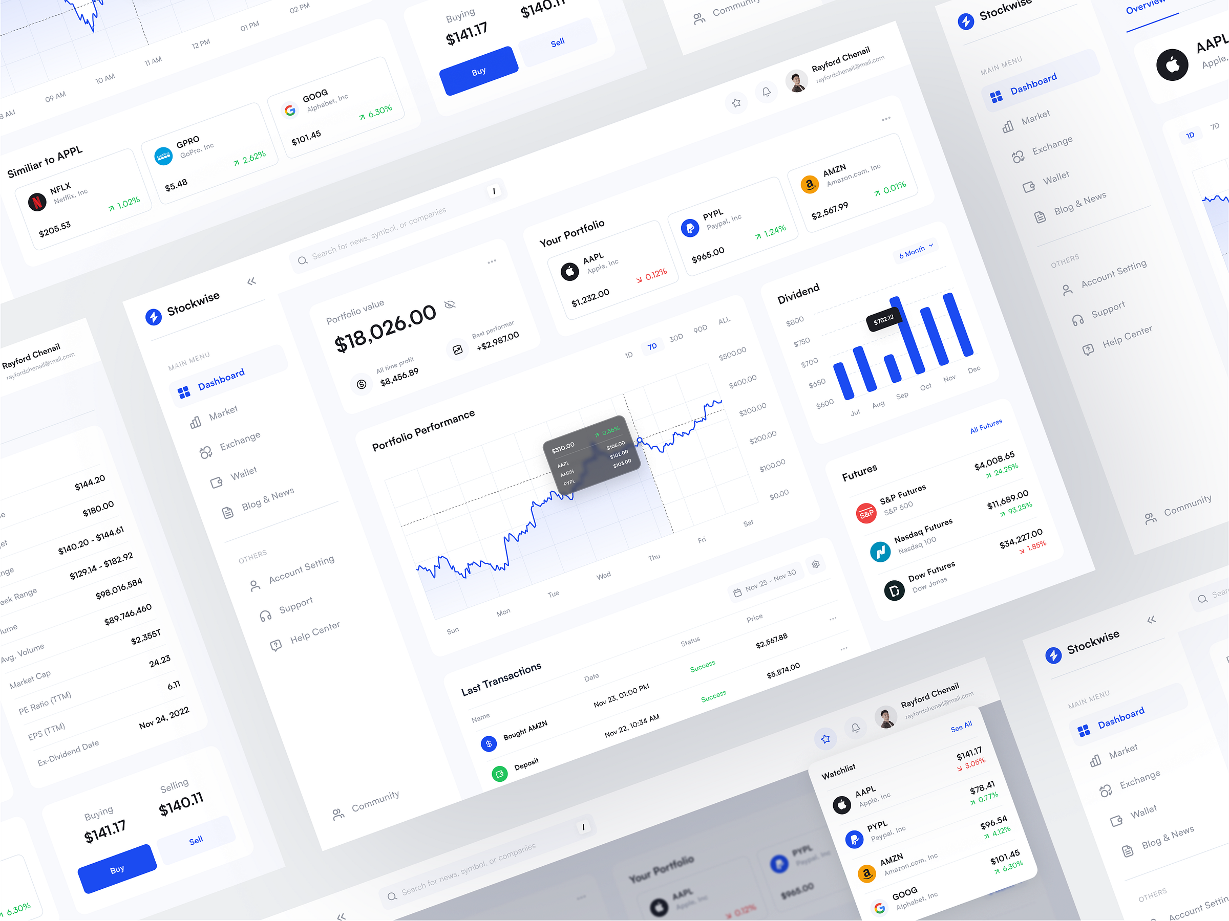 Stockwise - Dashboard by Barly Design for Dipa Inhouse on Dribbble