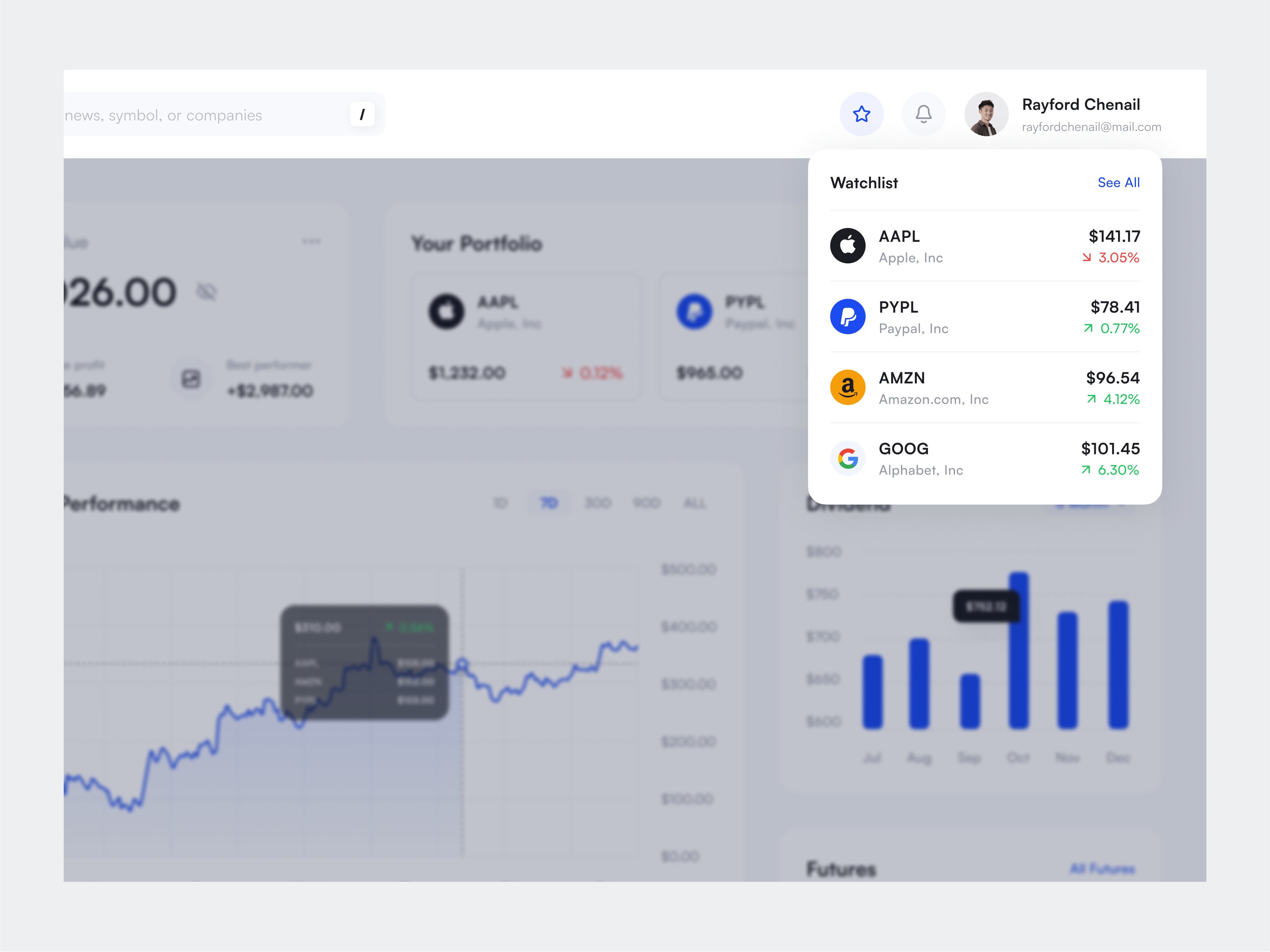 Stockwise - Dashboard by Barly Design for Dipa Inhouse on Dribbble