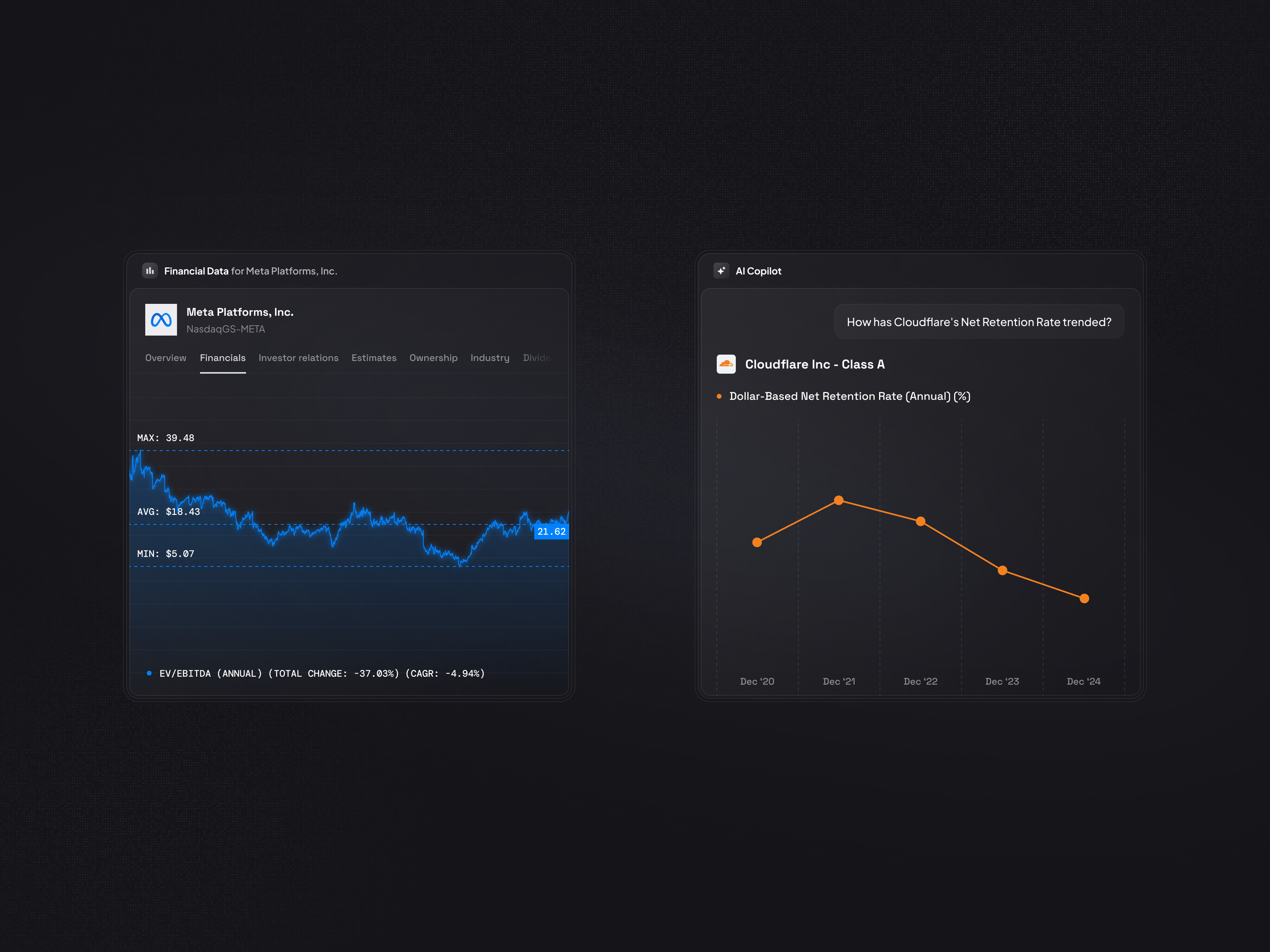 Web Assets designs, themes, templates and downloadable graphic elements ...