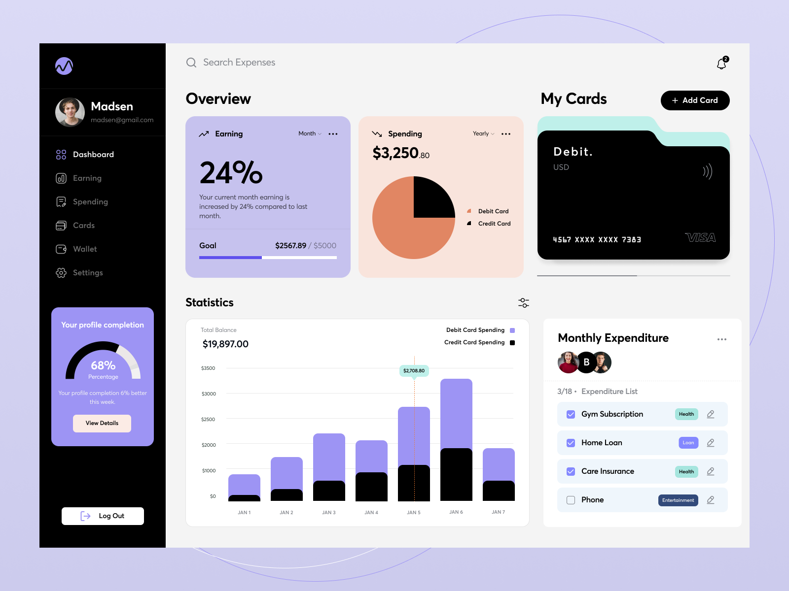 Expense management app by Galaxy UX Studio on Dribbble