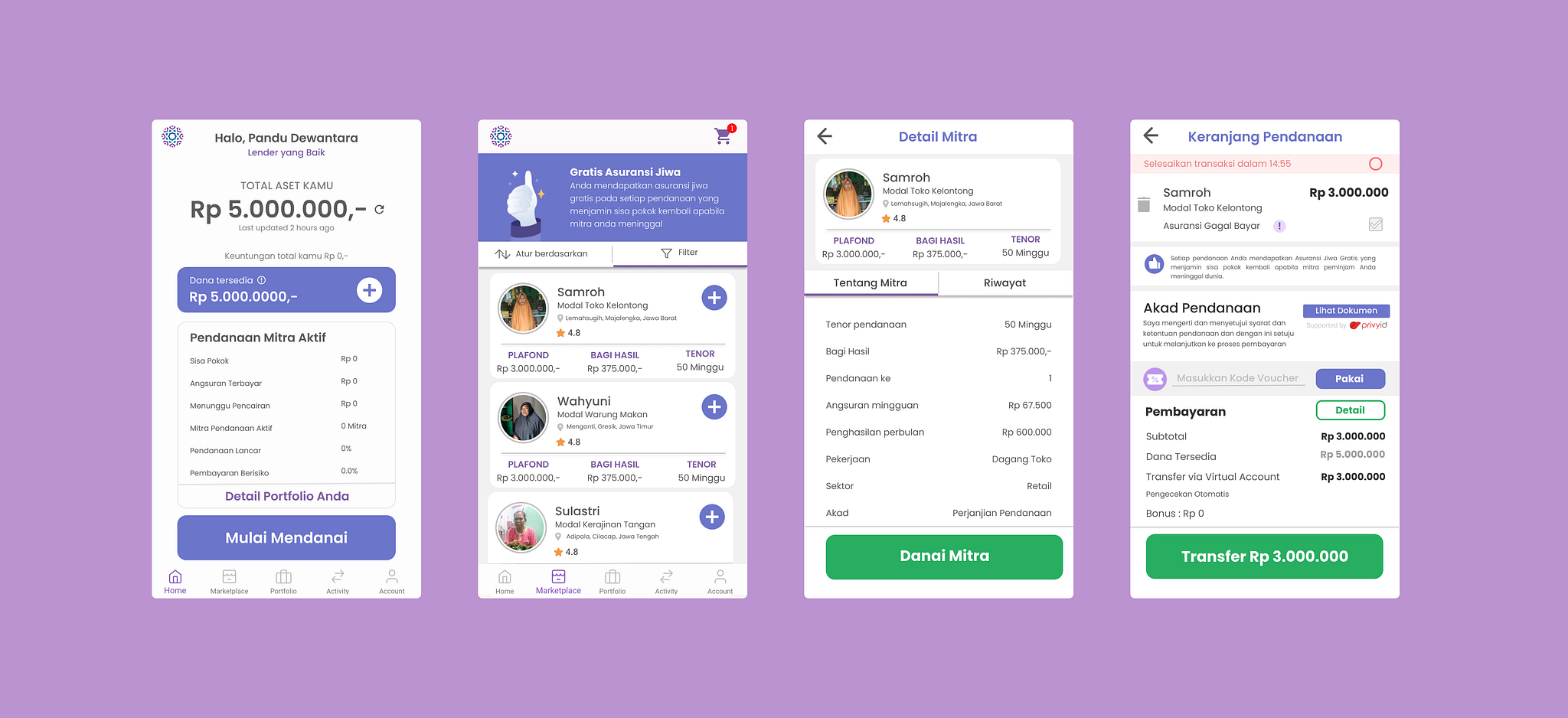 Microfinance App Redesign by Pandu Dewantara on Dribbble