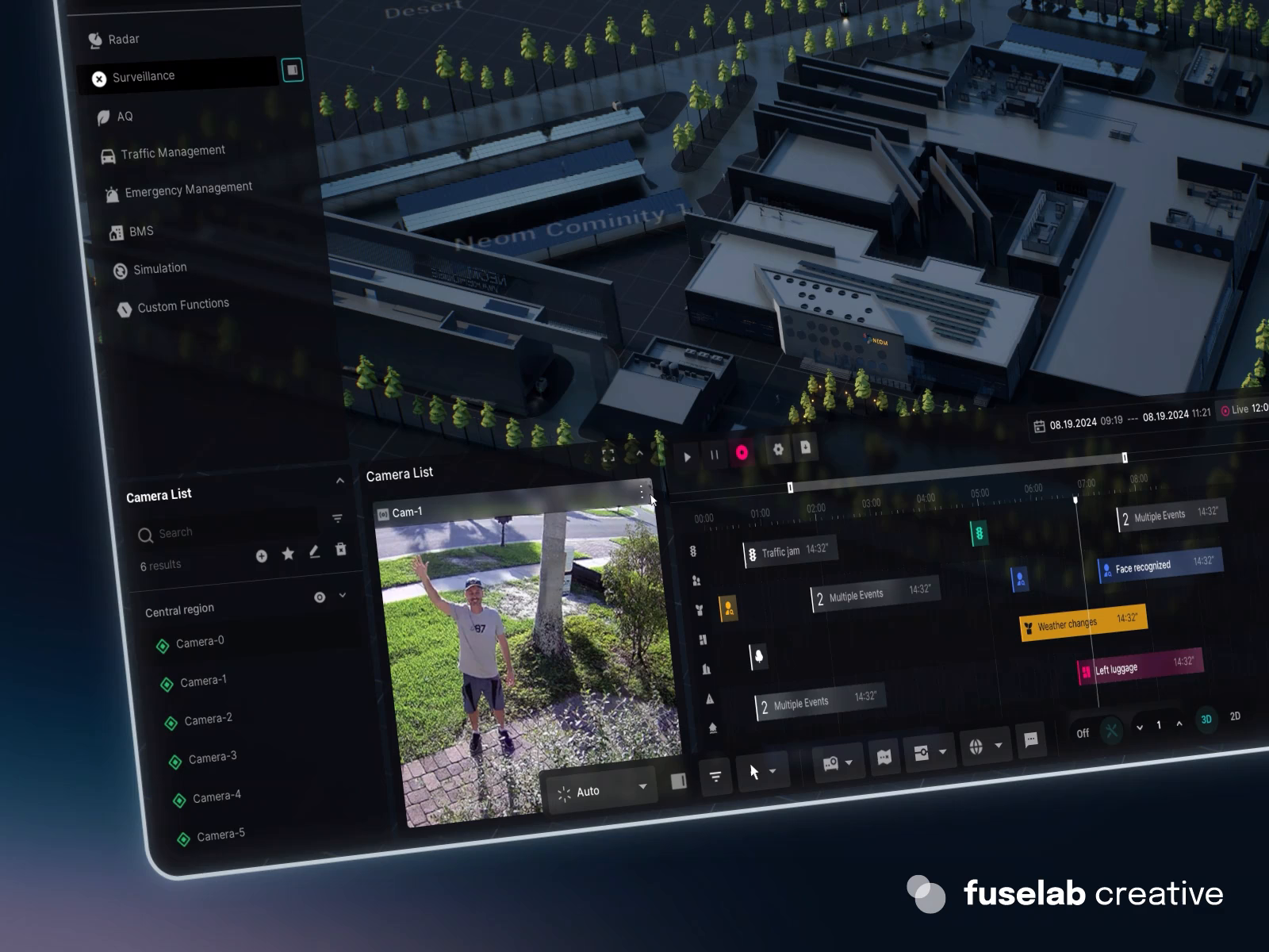 AI Generated Camera View Dashboard by George Railean on Dribbble