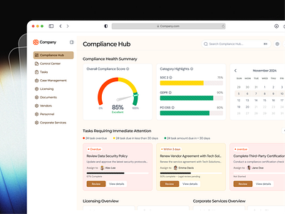 UI/UX for SaaS Compliance Solutions | B2B Dashboard Interface by ...