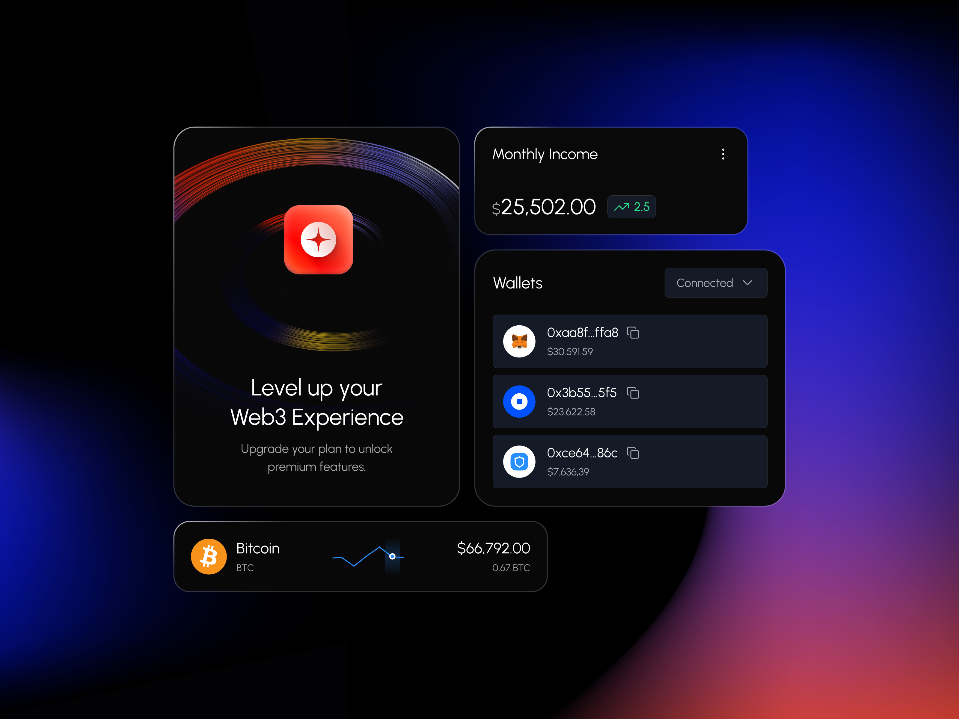 ChainFusion – Futuristic Crypto Finance Widgets by Outcrowd on Dribbble