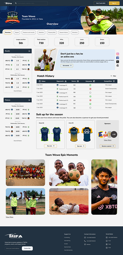 Browse thousands of Club Profile images for design inspiration | Dribbble