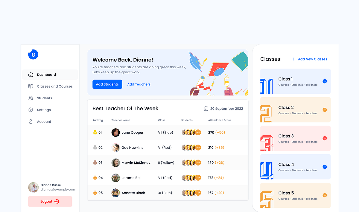 School Dashboard with Attendance Portal by Bilal Rehman on Dribbble