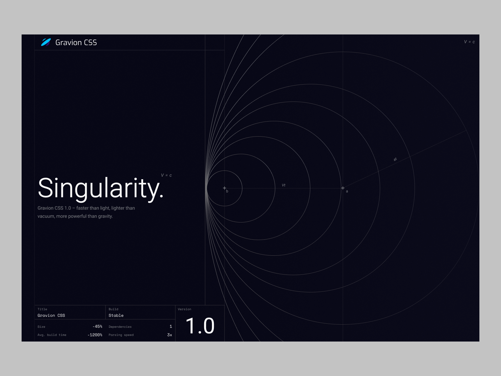 Singularity UI – High-Tech Platform by Elicoleman on Dribbble