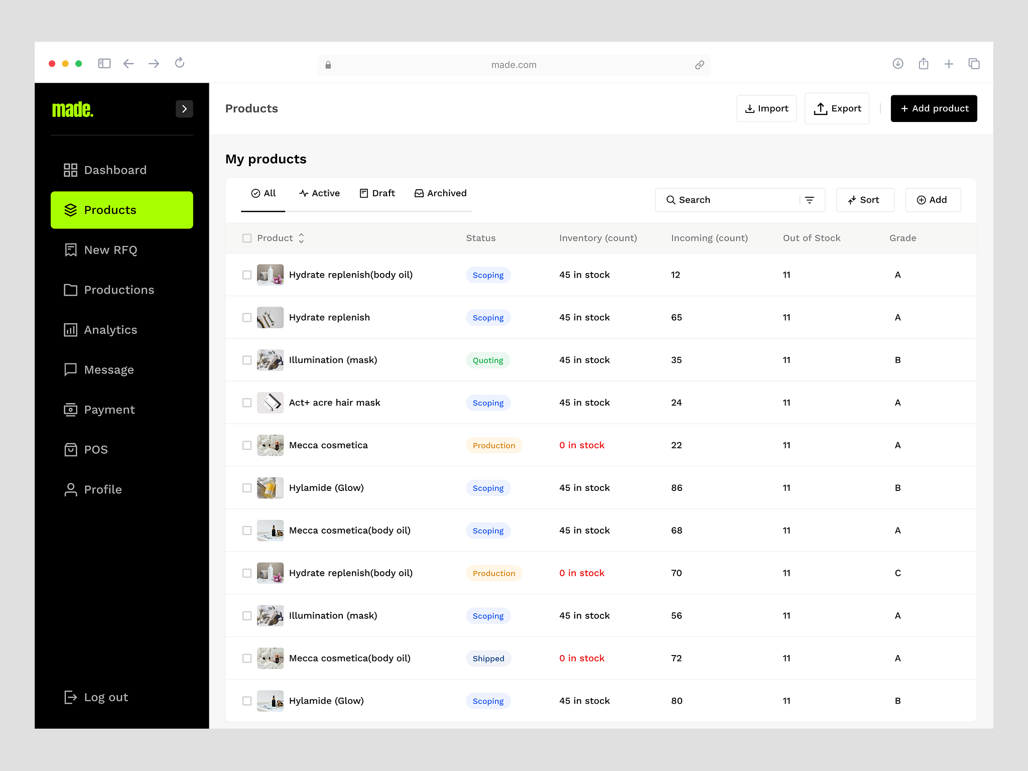 Made - Product Management dashboard | UI UX Design by Shahid Miah UI UX ...