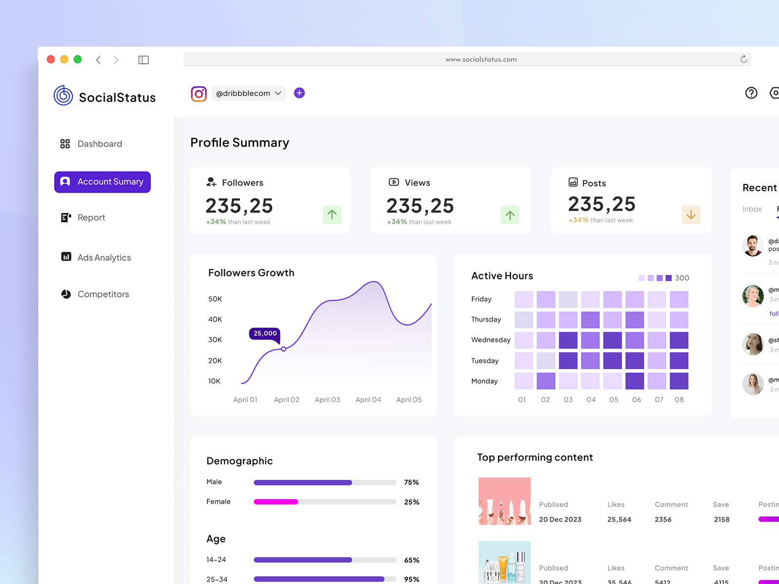 Social Media Analytic Dashboard by Candra for Rowgrid on Dribbble