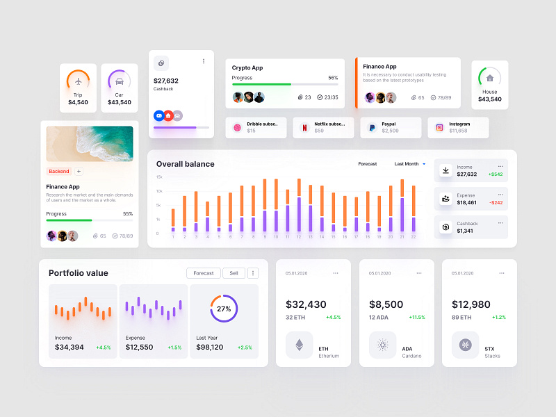 Breadcrumbs UI design component - React UI kit for Figma by Roman Kamushken for Setproduct on ...