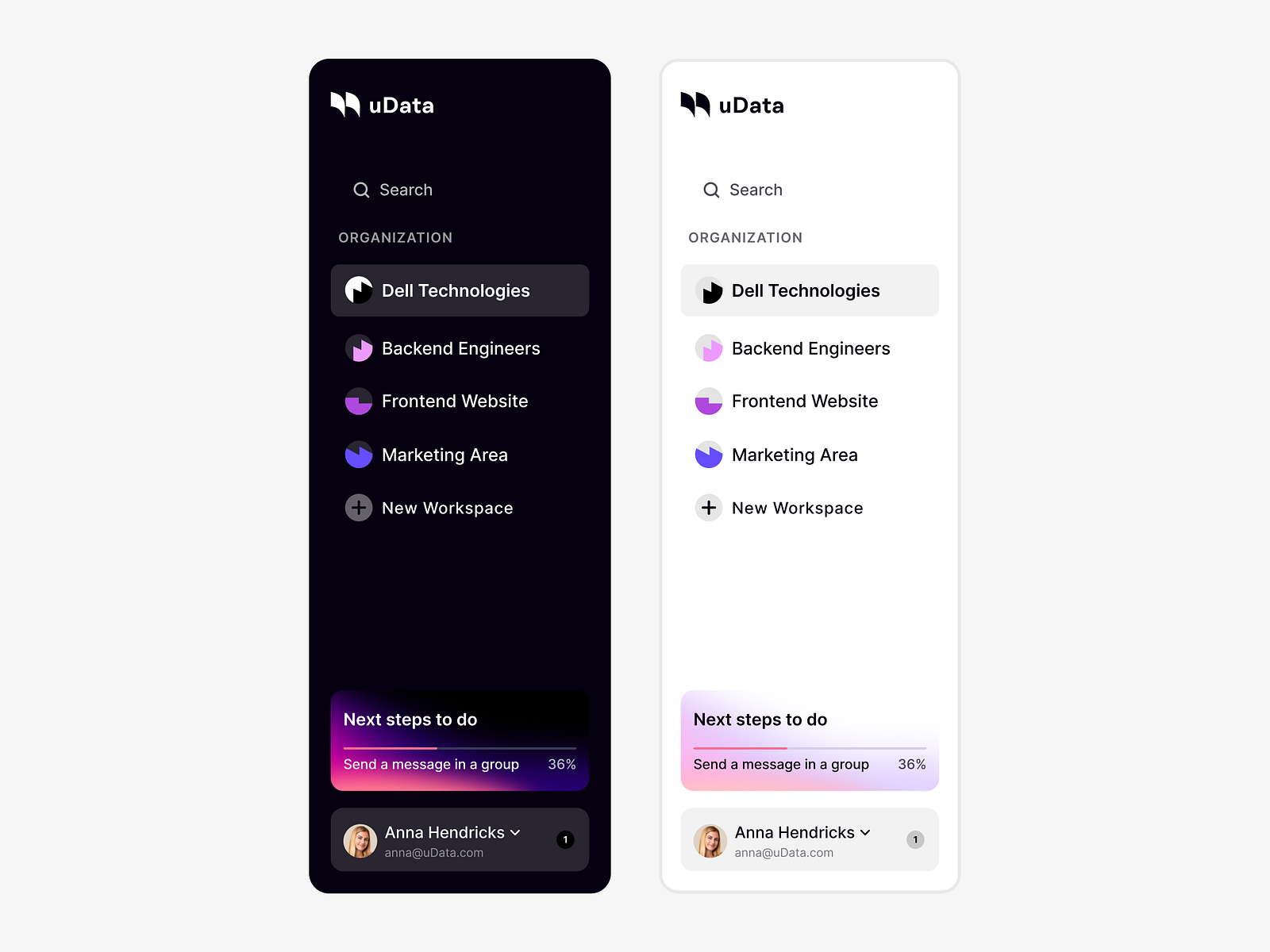 Sidebar Menu Navigation Component For Dashboard By Leonyd On Dribbble 1185