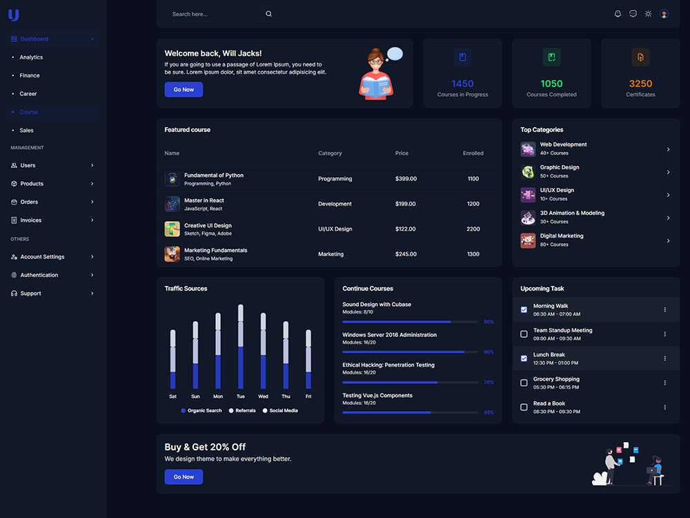 Nuxt3 Admin Dashboard Web Template by Shuva Mallick on Dribbble