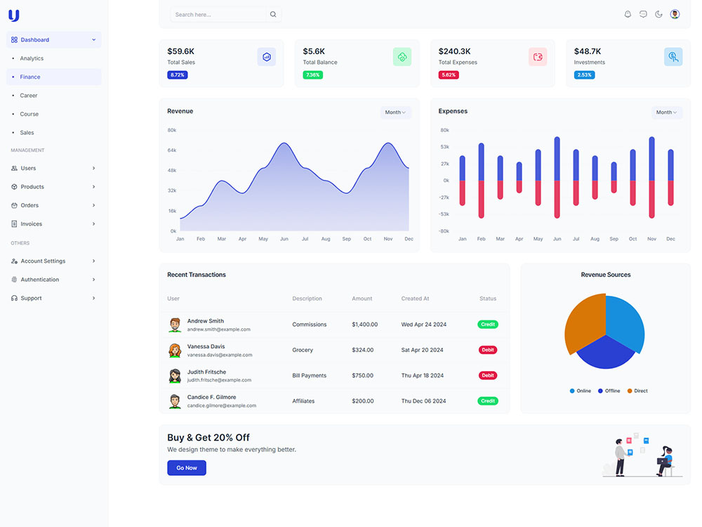 Nuxt3 Admin Dashboard Web Template by Shuva Mallick on Dribbble