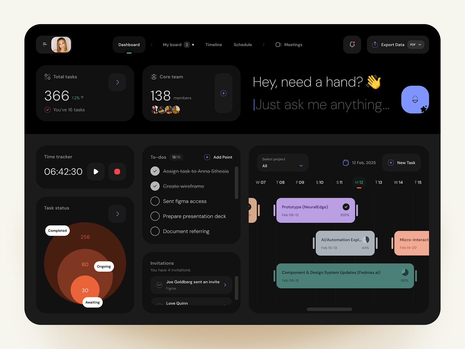 Task Manager Application by akhilesh mahesh on Dribbble