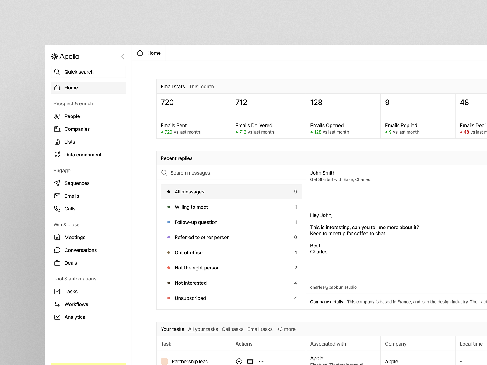 Apollo - Dashboard Concept Redesign by Charles Postiaux on Dribbble