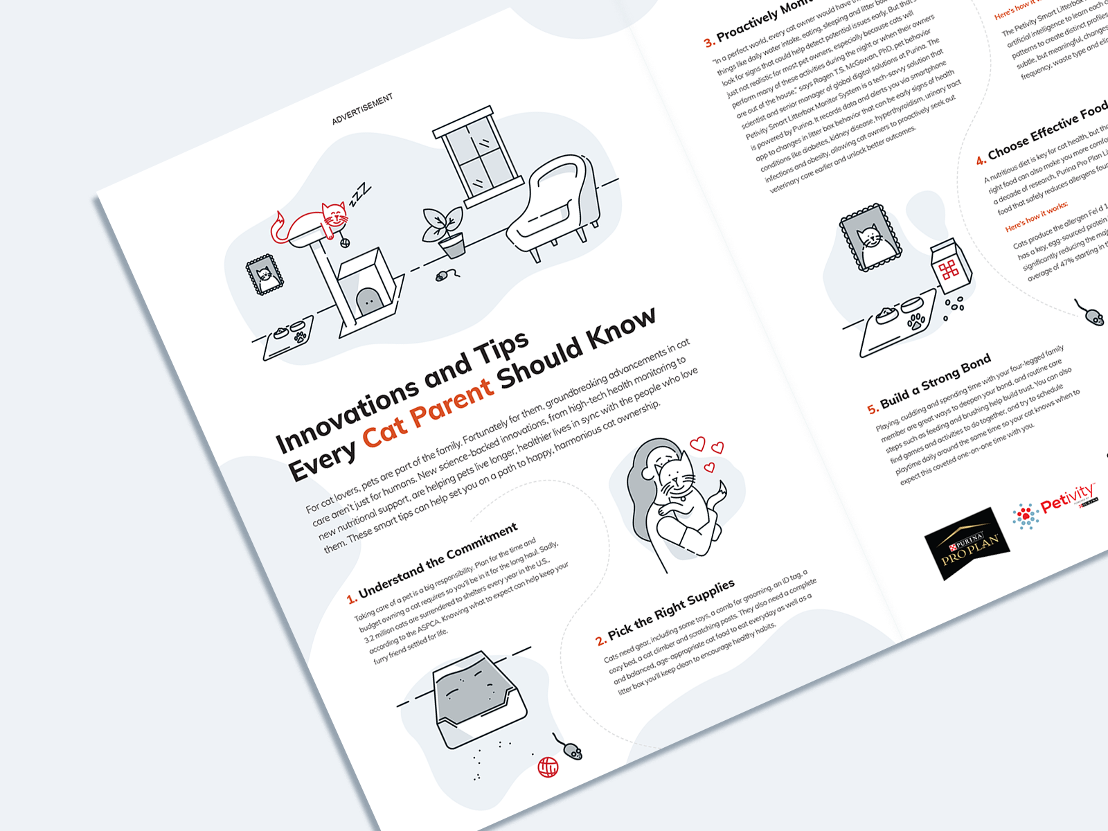 Magazine Spread designs, themes, templates and downloadable graphic ...