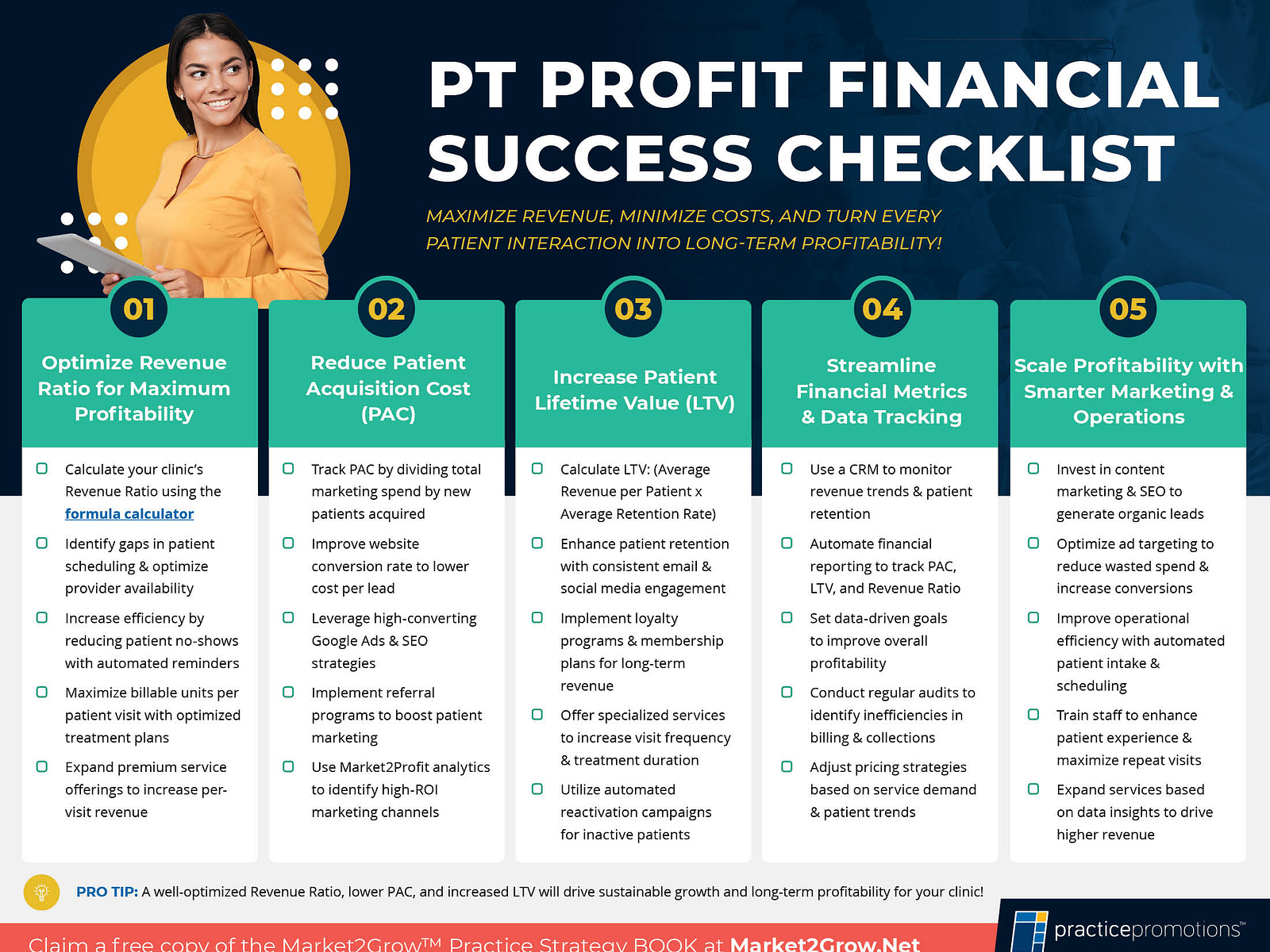 PT Profit Financial Success Checklist by Mark Cupp on Dribbble