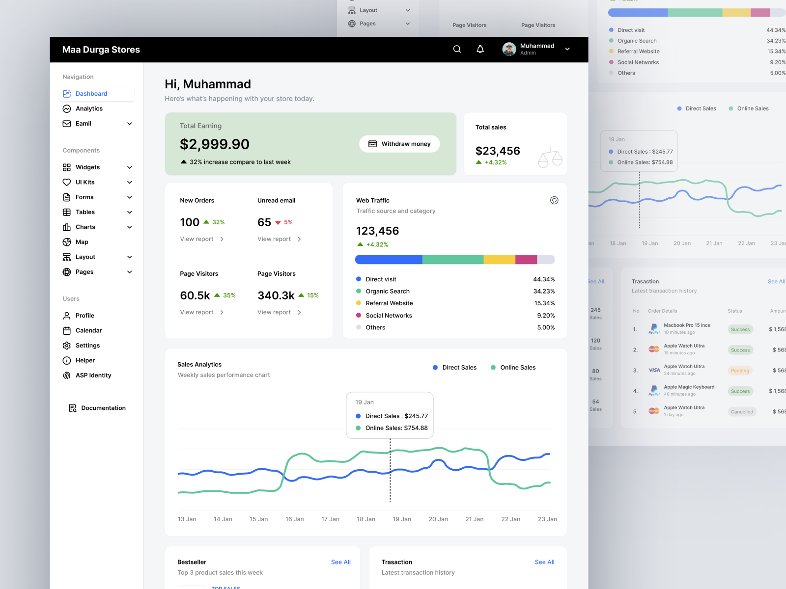 Shop/Store Admin Dashboard by Muhammad Salim on Dribbble