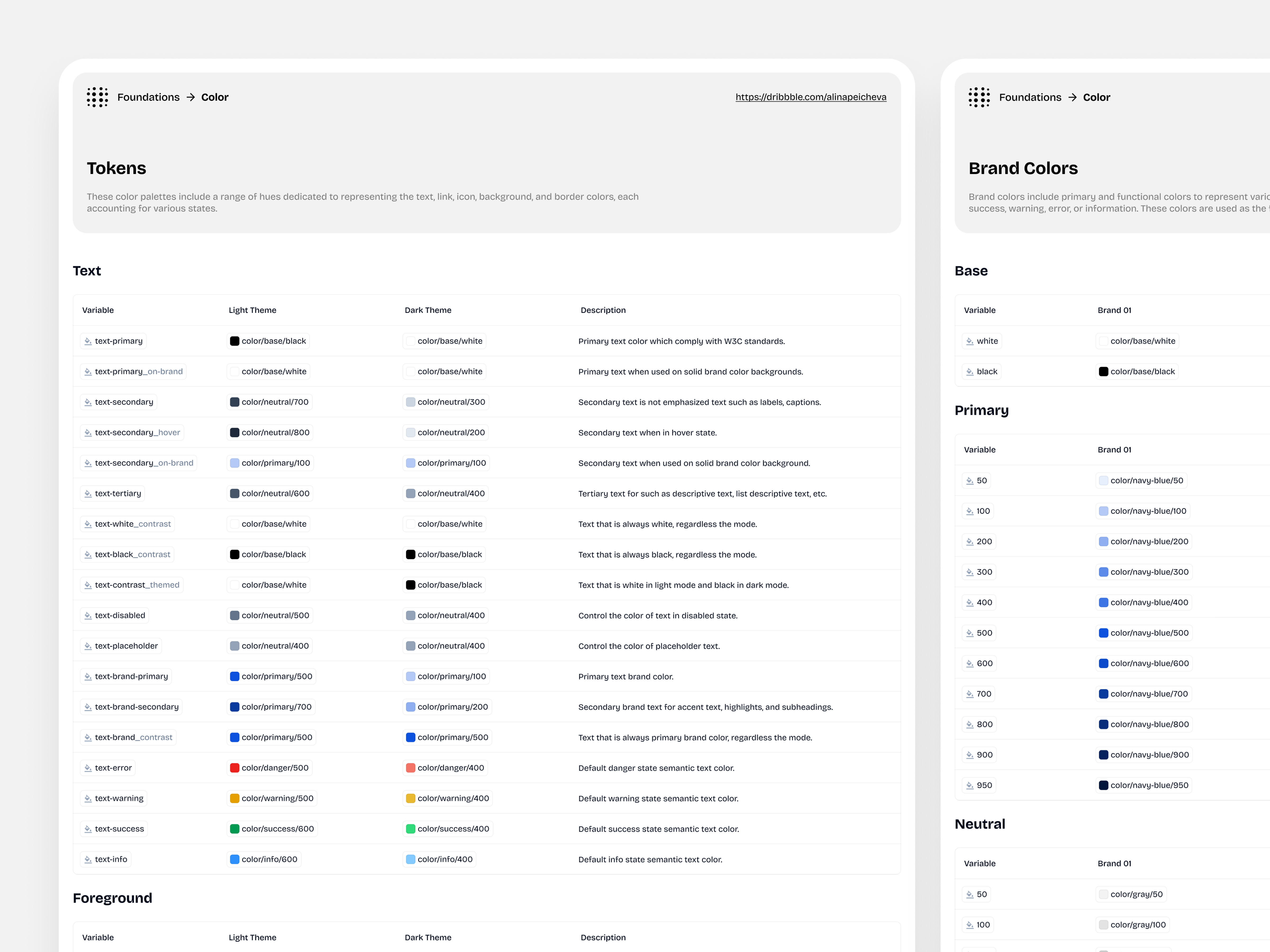 Expense Management Design System by Alina Peicheva on Dribbble