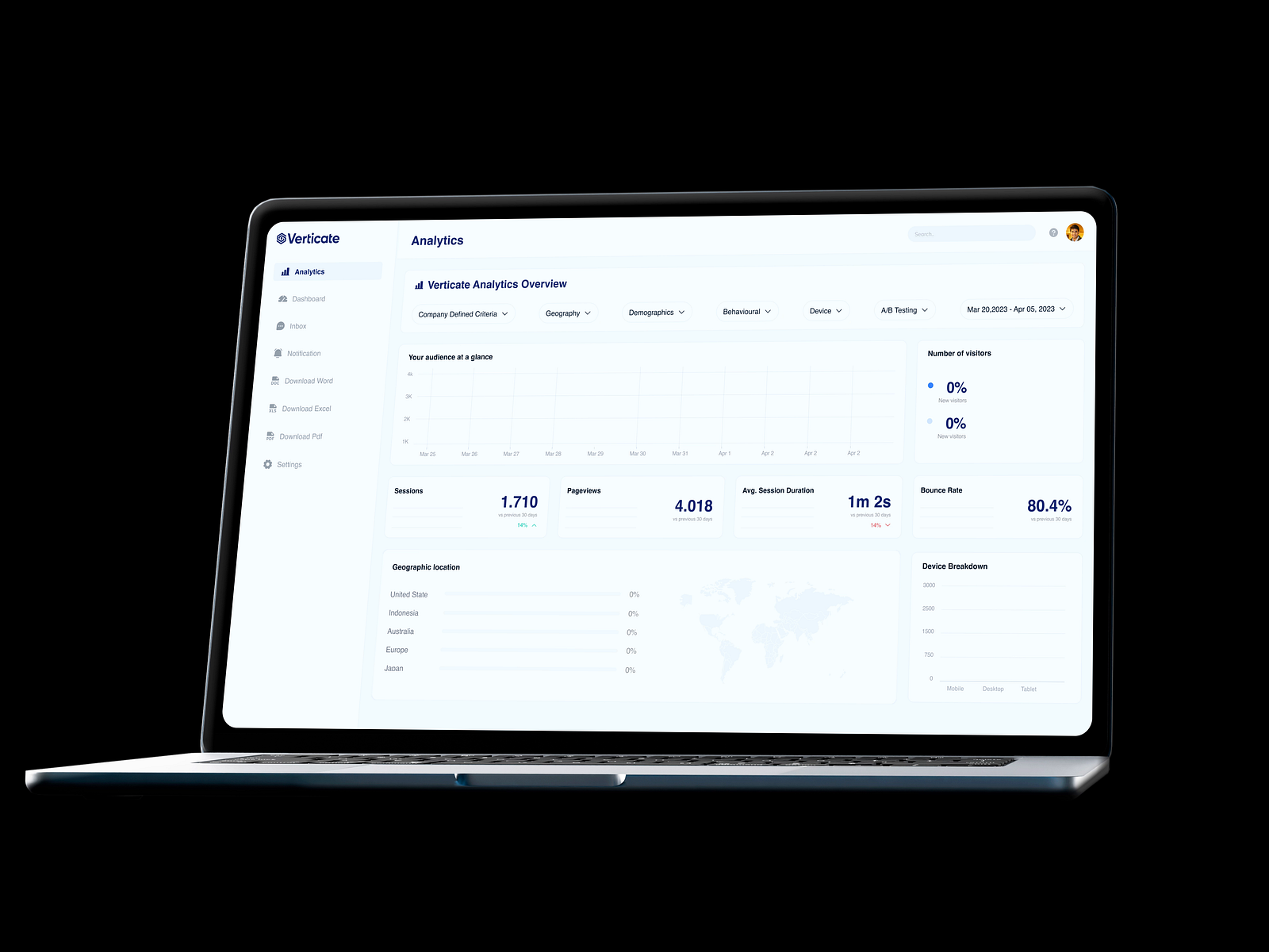 Digital Security Platform by Alex on Dribbble