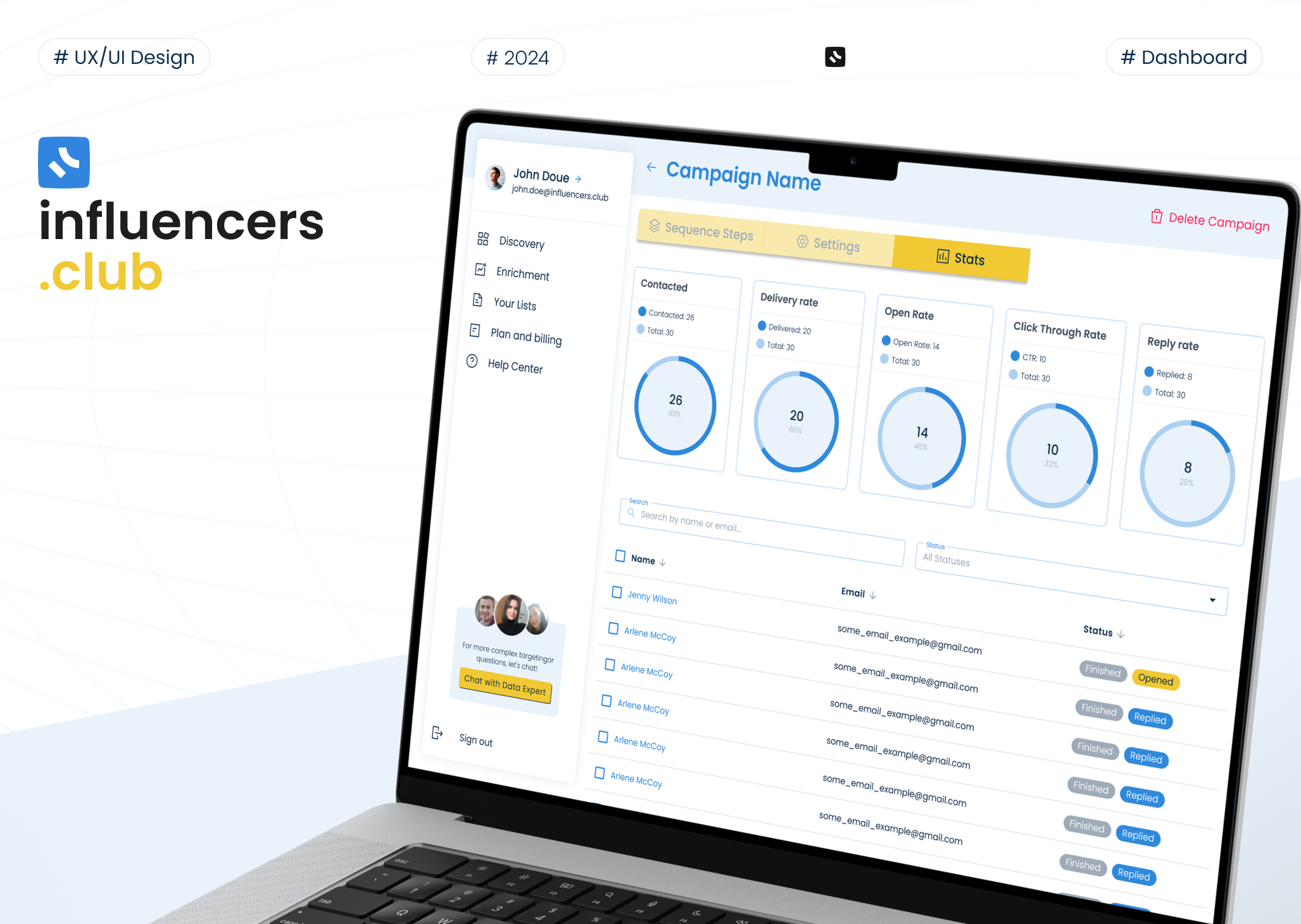 AI-Driven Web Application by Alex on Dribbble