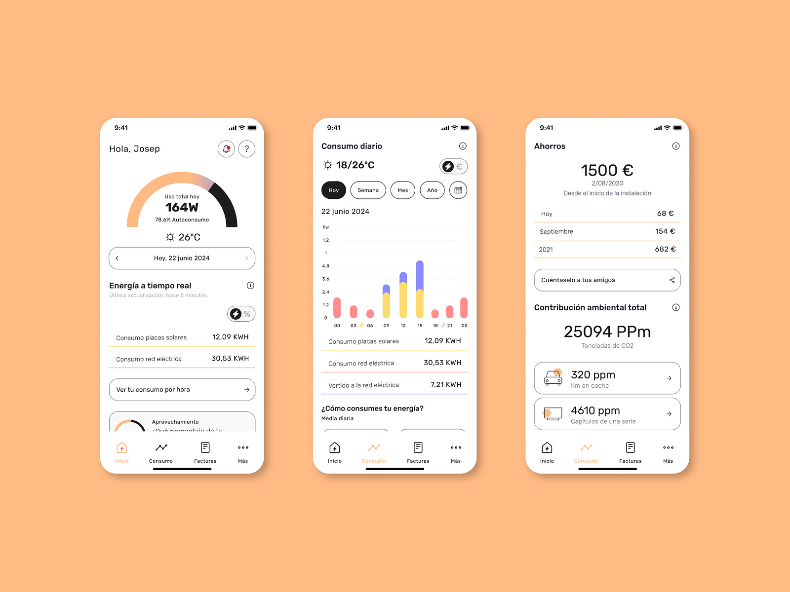 Solar Energy Tracker App by Celeste Creative Vision on Dribbble