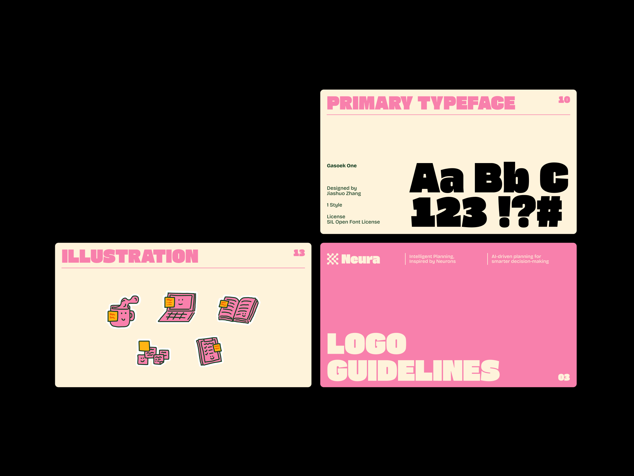 Neura : AI Powered Planning - Brand Guidelines by SlabPixel Designer ...