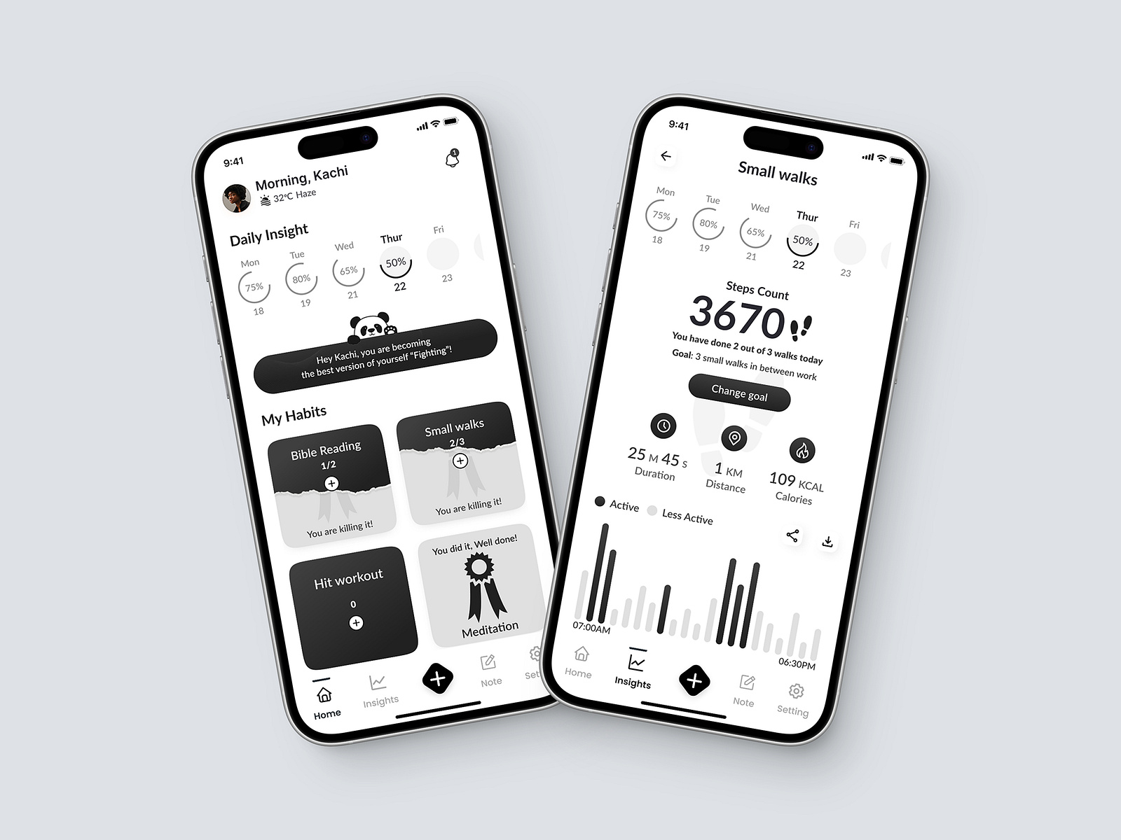 Sonder: An Achromatic Minimalist Habit Tracker by Chikachi Ukpanwanne ...