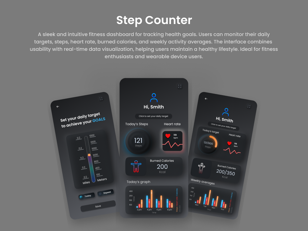 Step Counter Mobile App by Saad Khalid on Dribbble