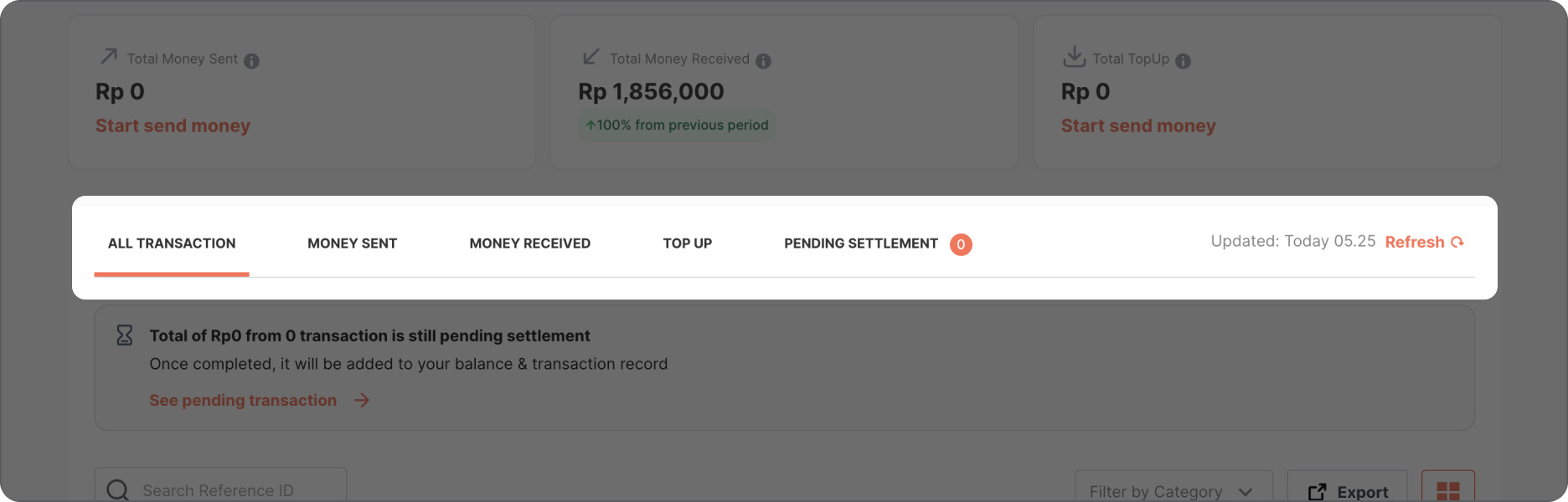 Refinement Layout for Brick Dashboard - Transaction List by Satrio ...