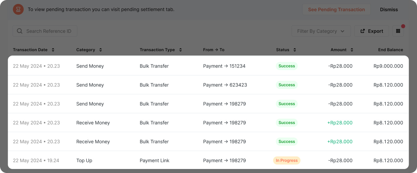 Refinement Layout for Brick Dashboard - Transaction List by Satrio ...