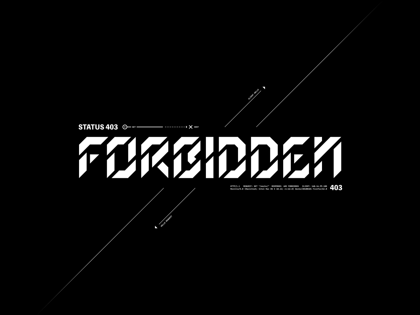 FORBIDDEN by Richard Falcema on Dribbble